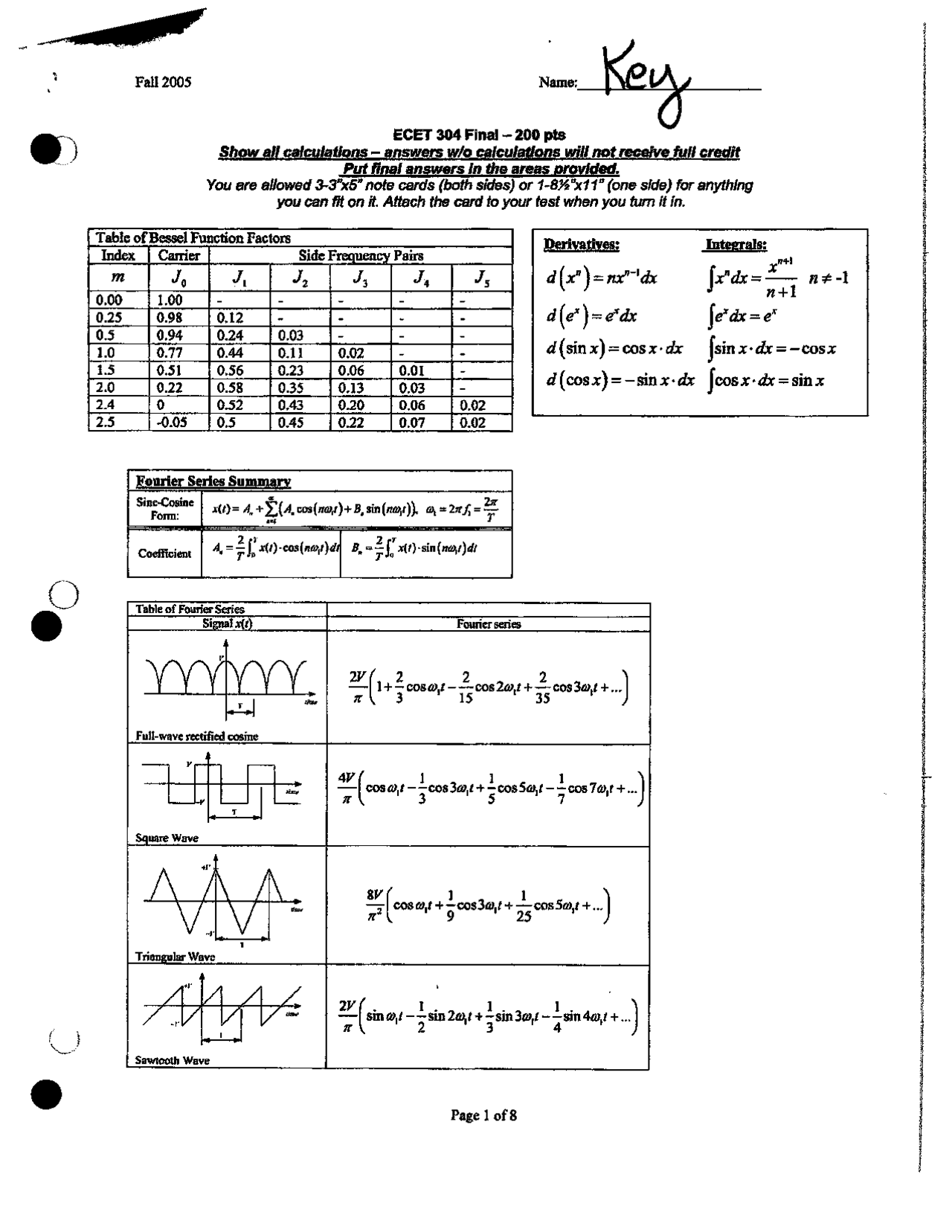 Final Exam With Answers Introduction To Communication Systems Ecet