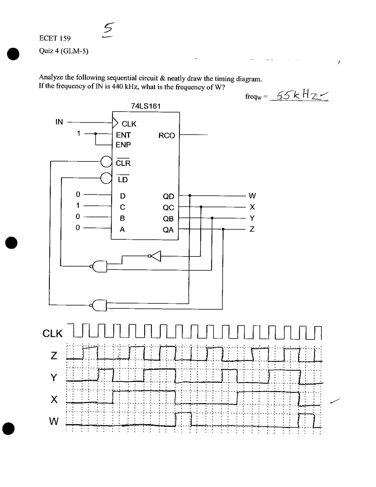 Quiz 5 Solutions Digital Applications Ecet 15900 Docsity