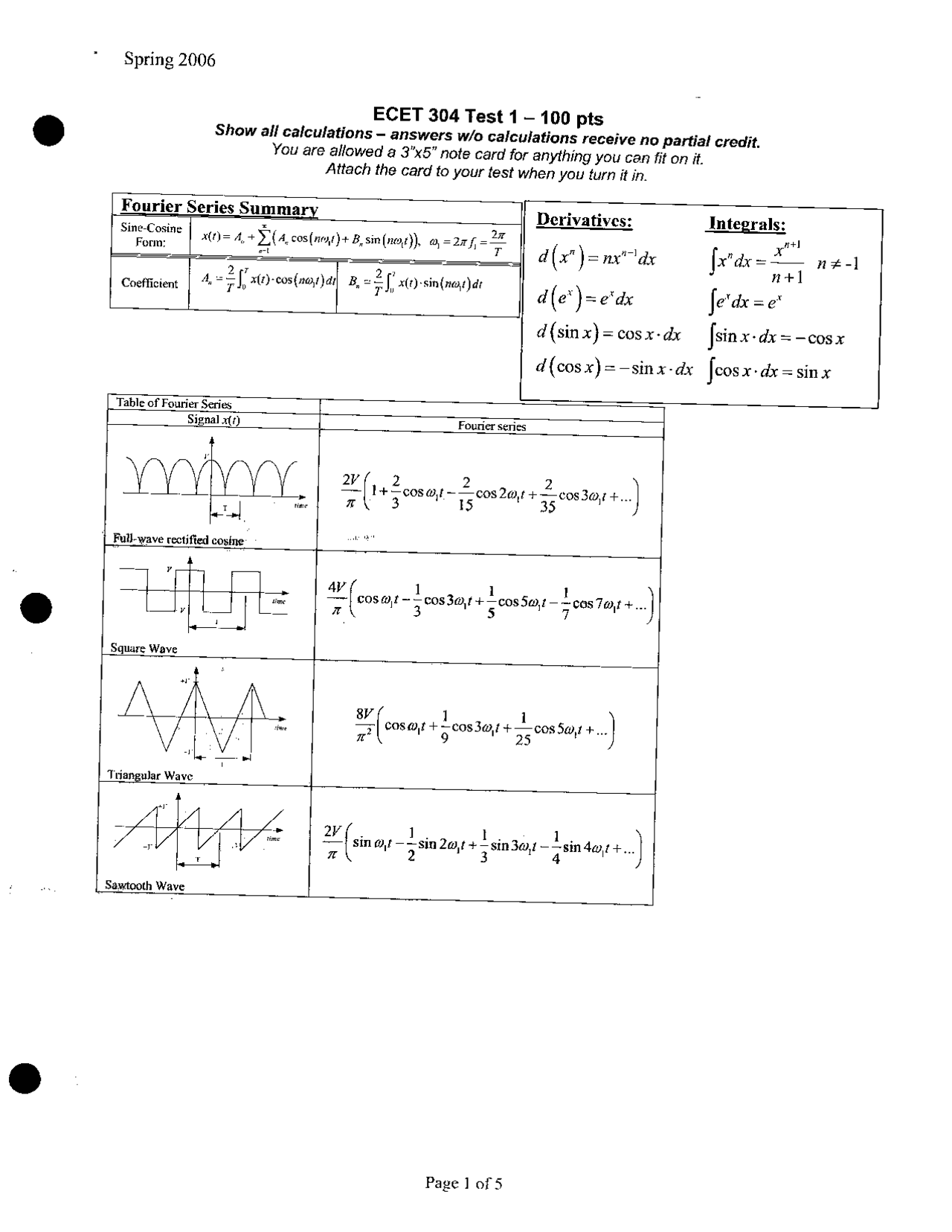 Exam With Answers Without Calculations Introduction To Communication
