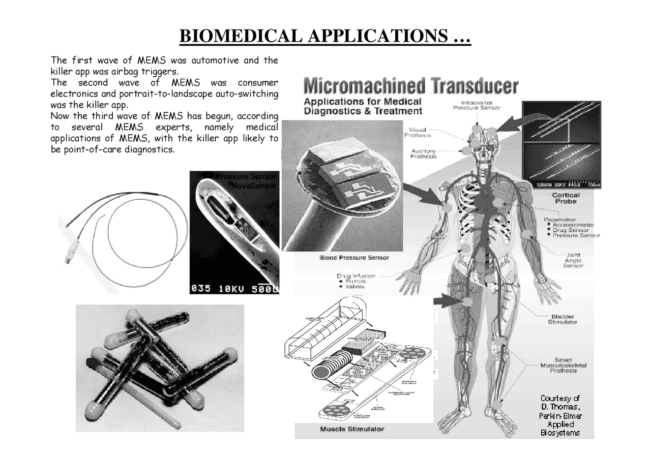 Physics Of Technological Processes For Micro And Nano Systems