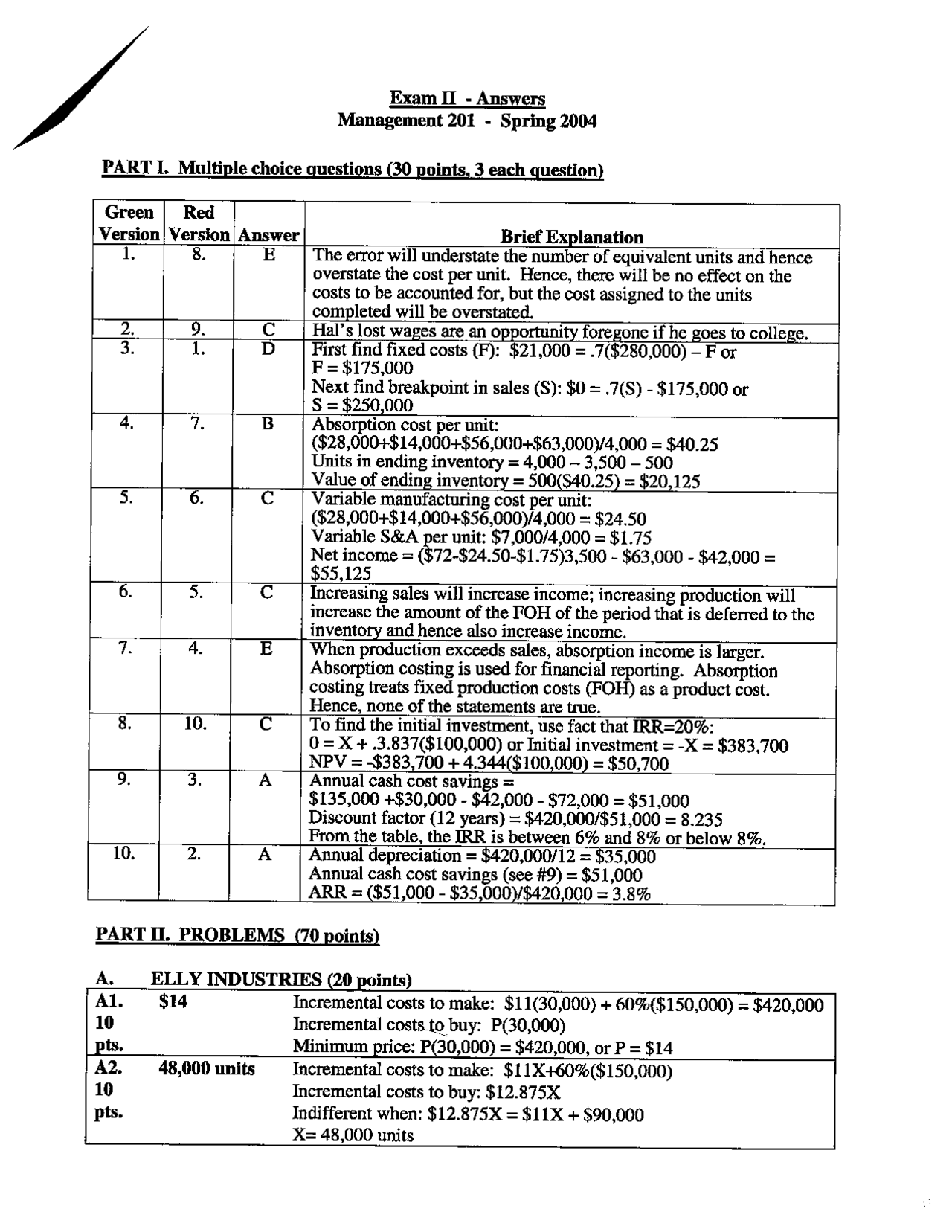Exam 2 With Answers Management Accounting I Mgmt 20100 Docsity