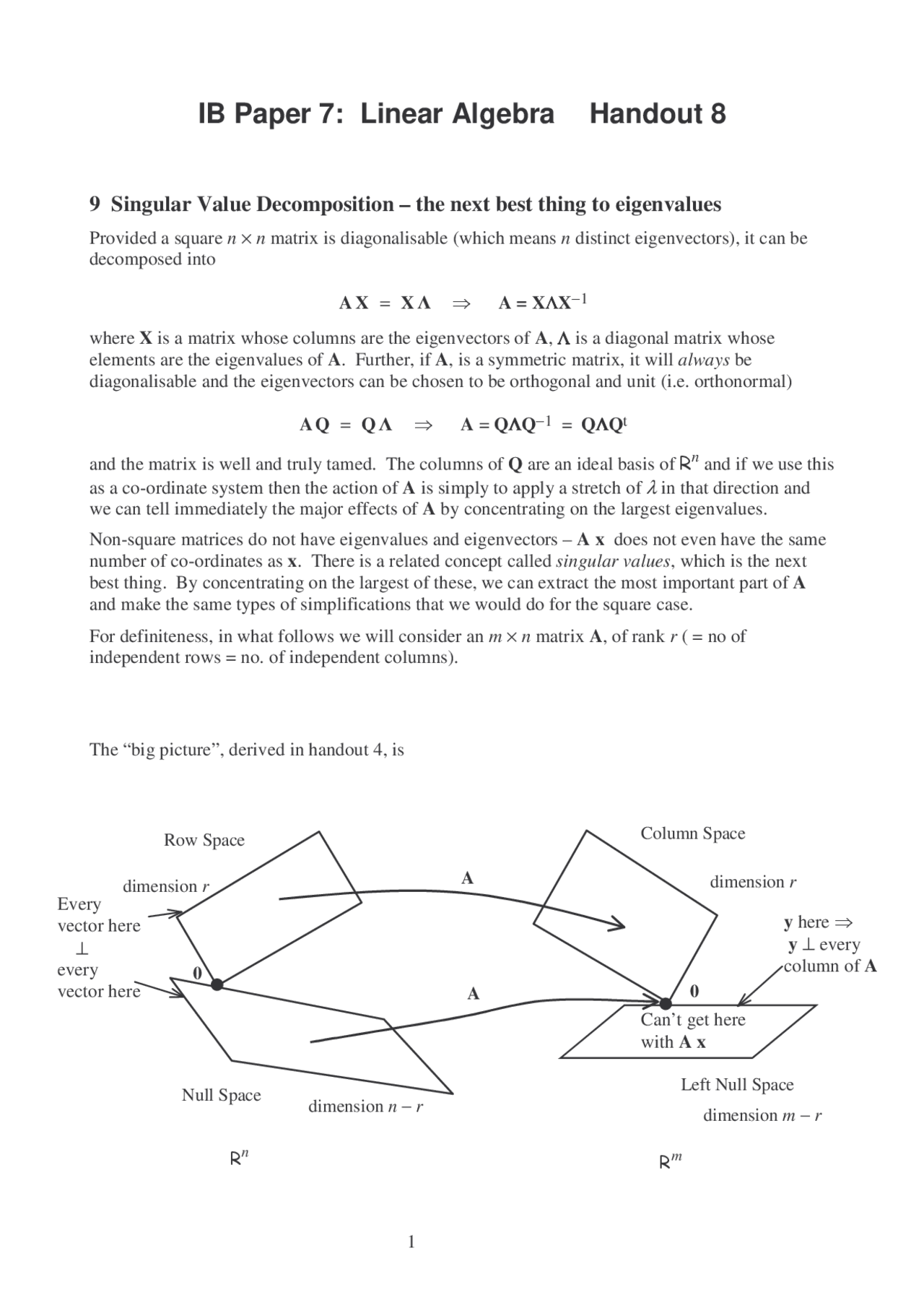 Linear Algebra Lecture Notes Mathematics 8 Docsity