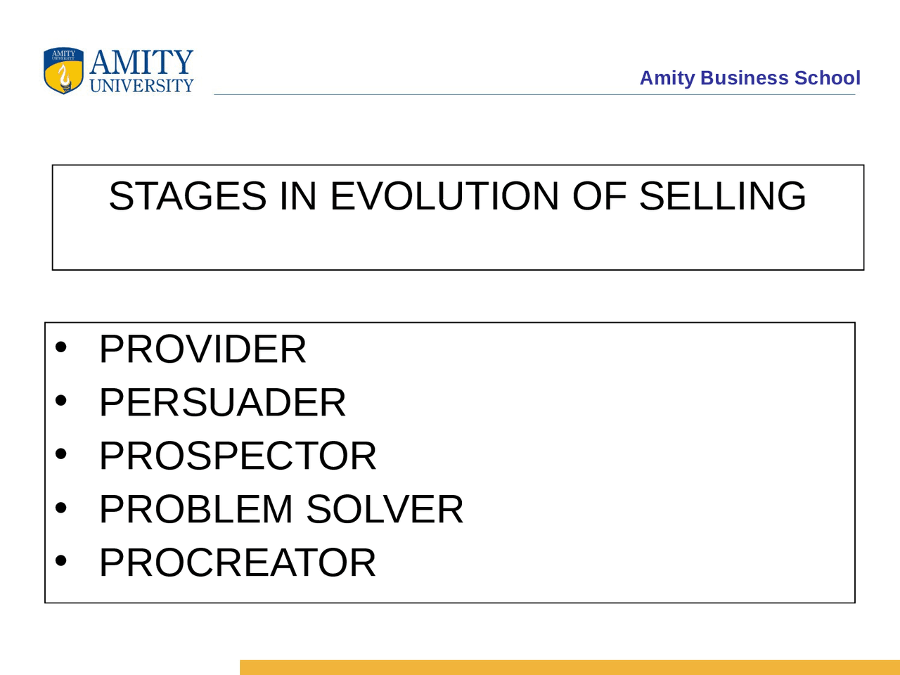 Sales Management Process Lectures Sales Management Docsity