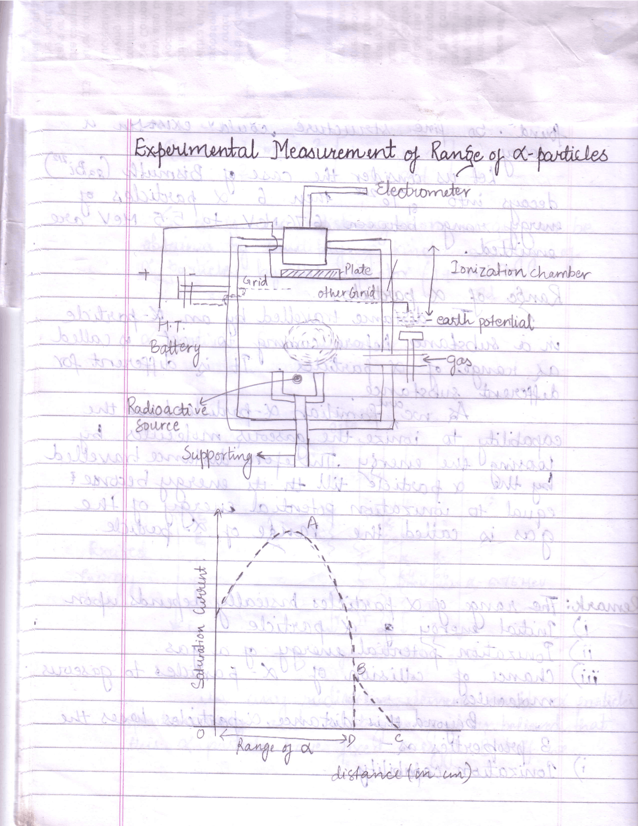 Physics - Experimental Measurement of range of Alpha Particles - Notes ...