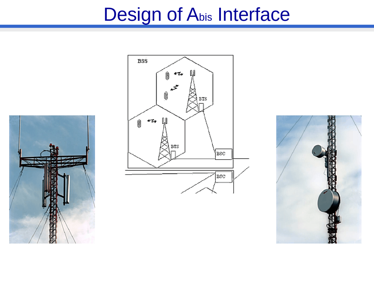 Design of Abis Interface - Lecture - Mobile Computing - Docsity