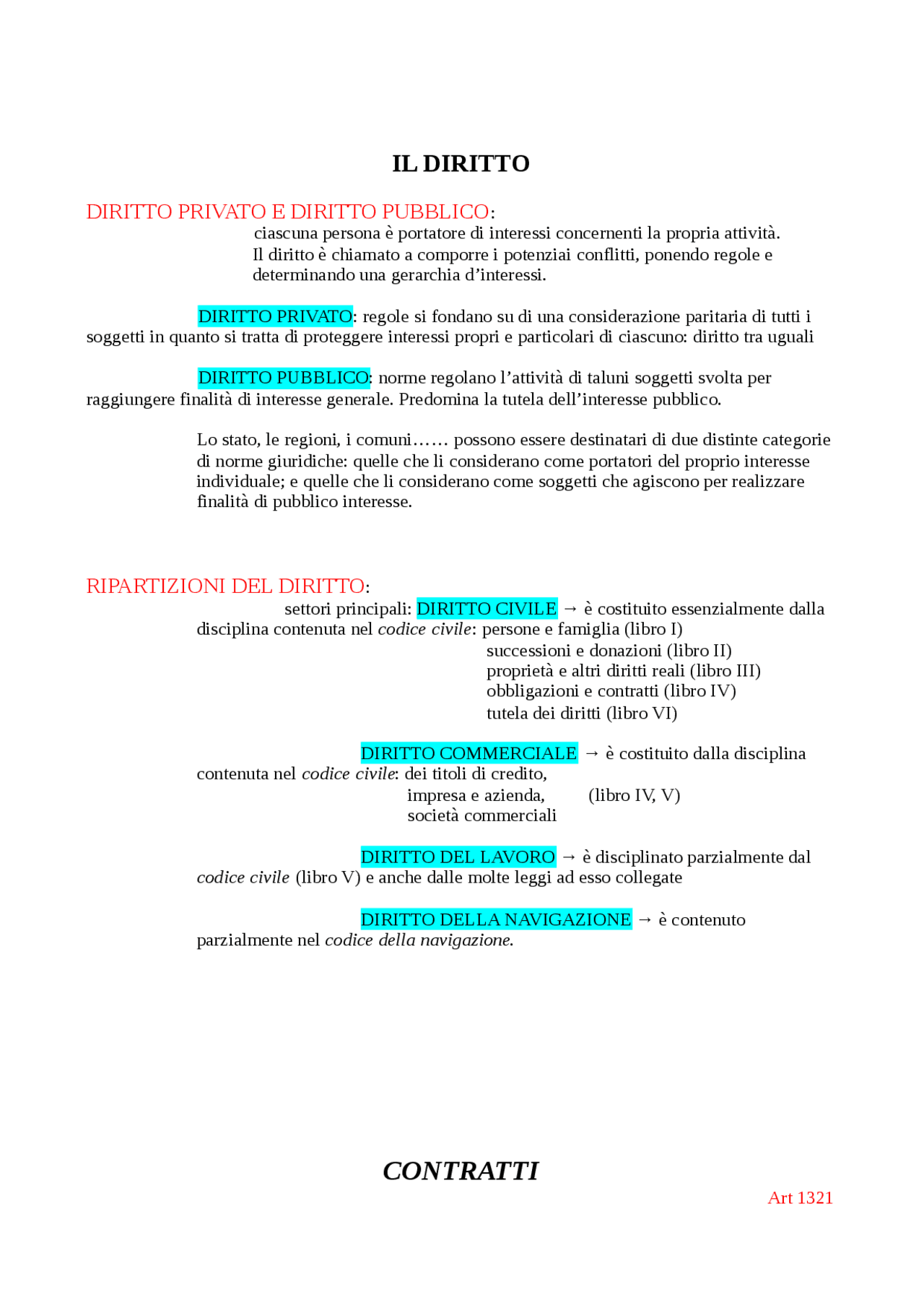 Istituzioni Di Diritto Privato Schemi E Riassunti Il Diritto Docsity