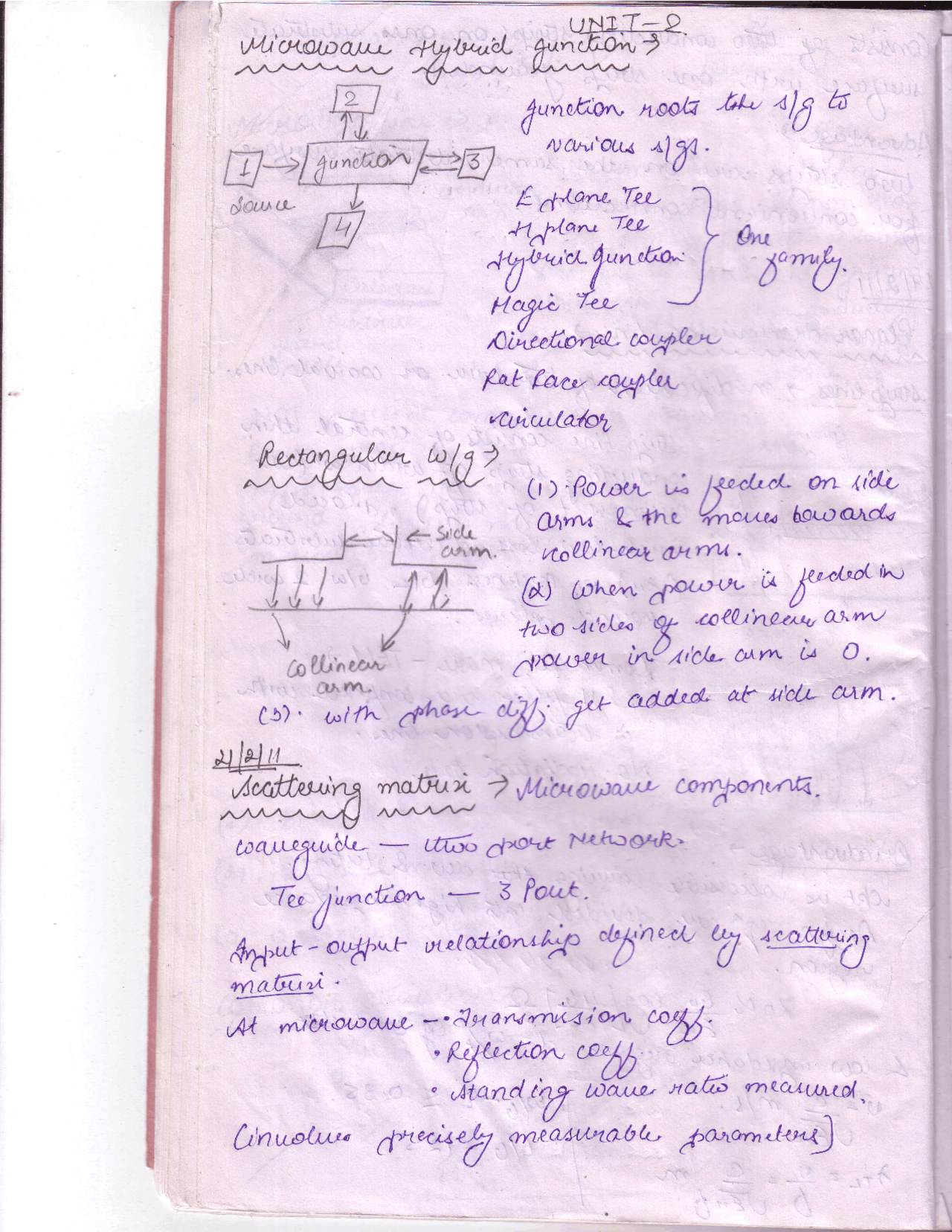 Microwave Engineering Microwave Hybrid Function Notes Docsity