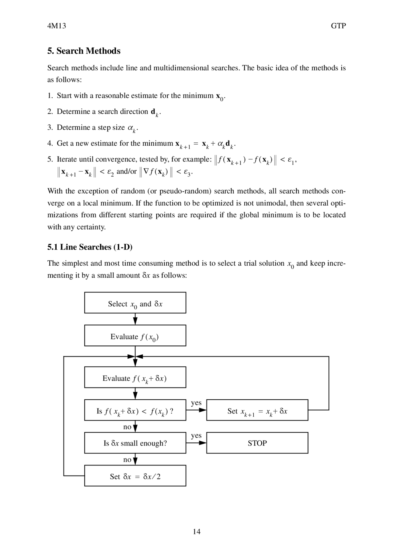 Optimization Techniques Lecture Notes Physics Prof Ib Leader 2