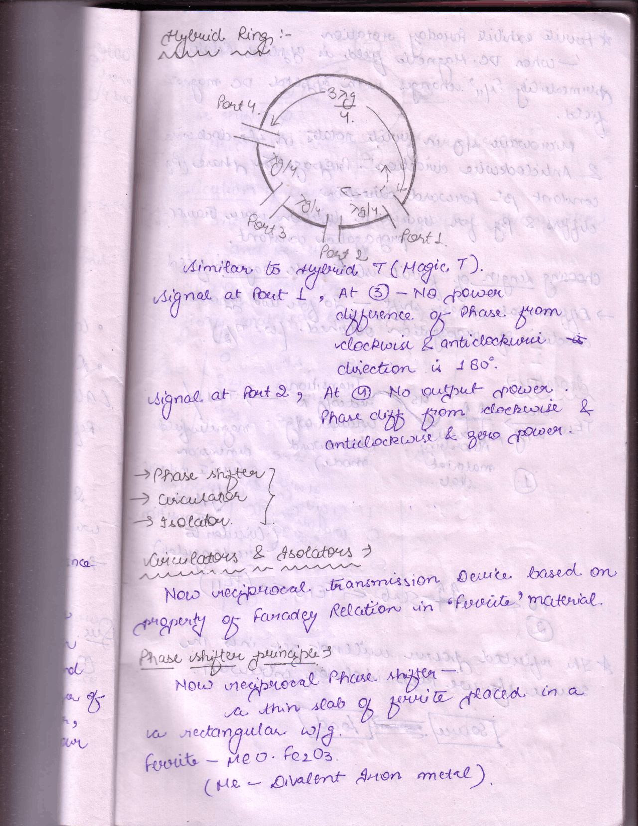Microwave Engineering Hybrid Ring Notes Docsity