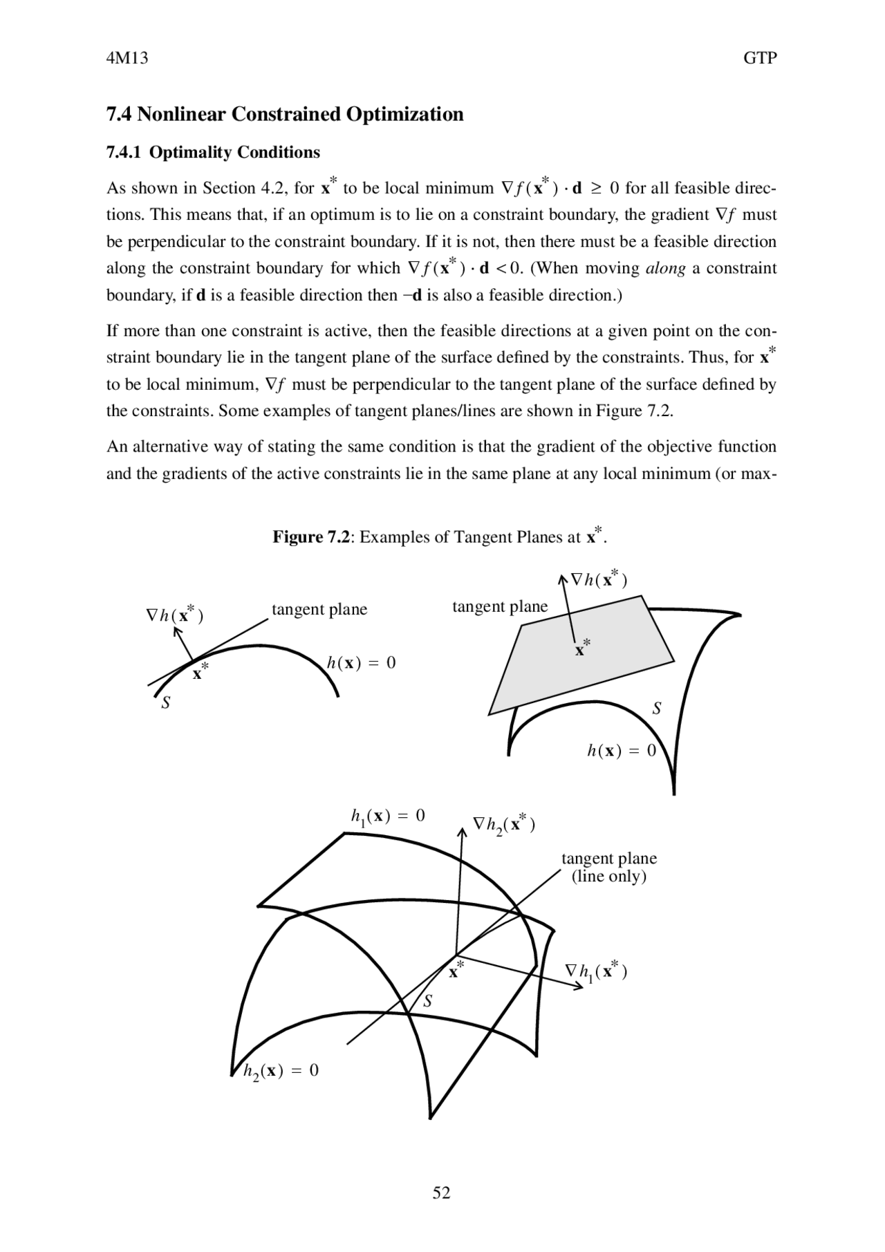 Optimization Techniques Lecture Notes Physics Prof Ib Leader 5