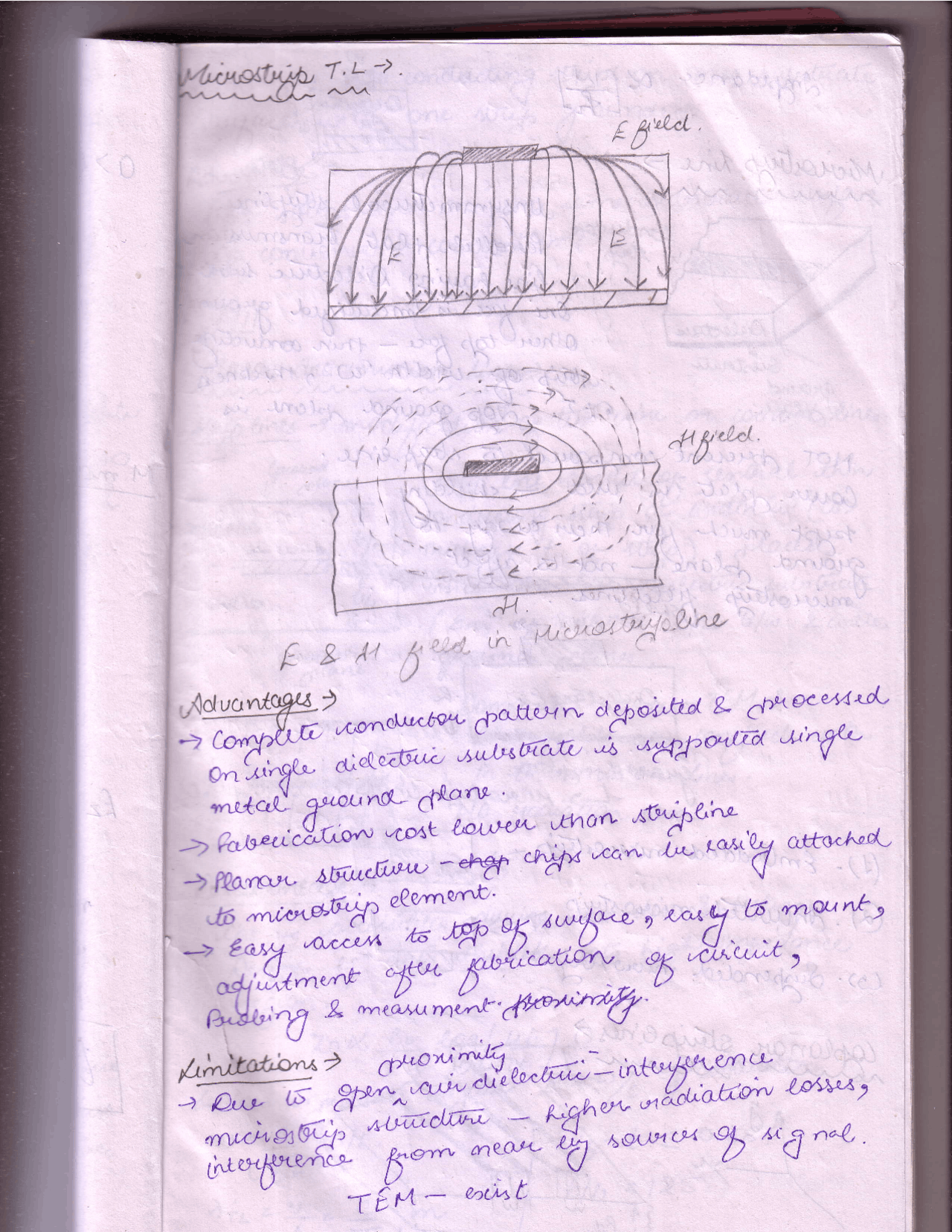 Microwave Engineering Microstrip Tl Notes Docsity