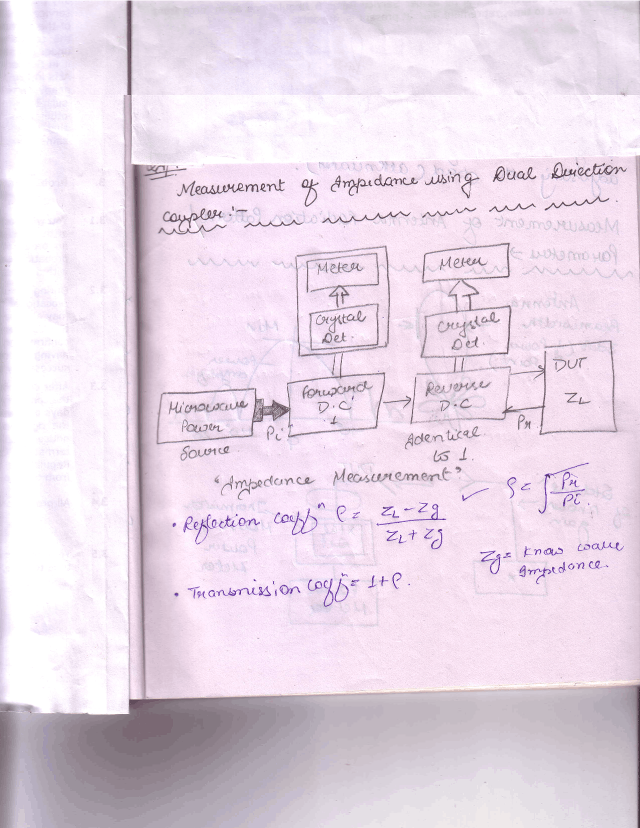 Microwave Engineering Impedance Measurement Dual Direction Notes