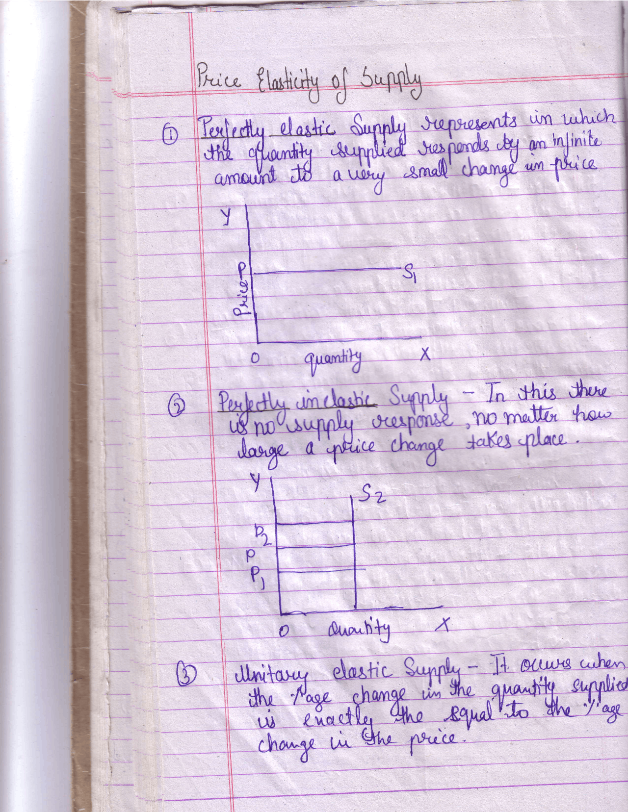 Economics Price Elasticity Of Supply Notes Docsity