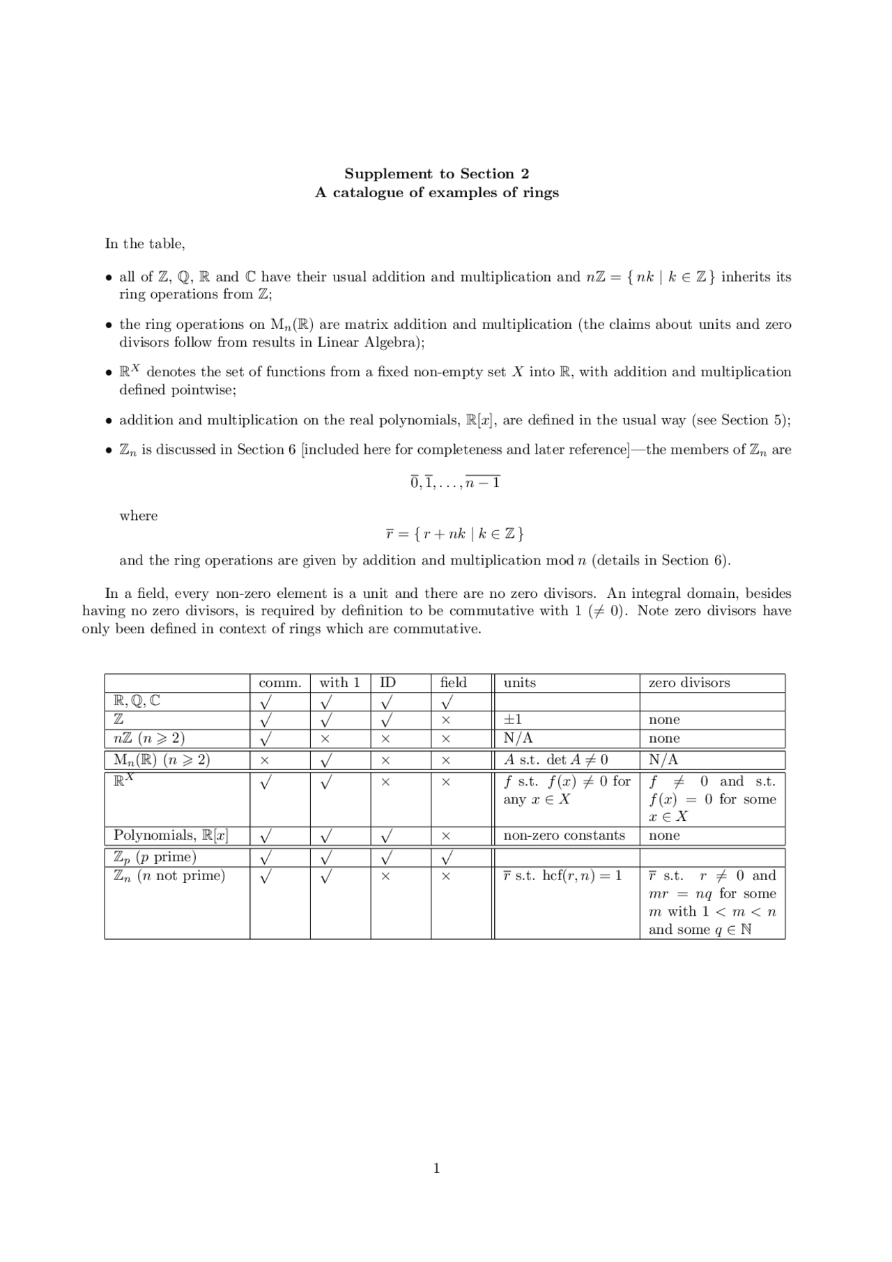 Groups Rings And Field Lecture Notes Mathematics 2 Docsity
