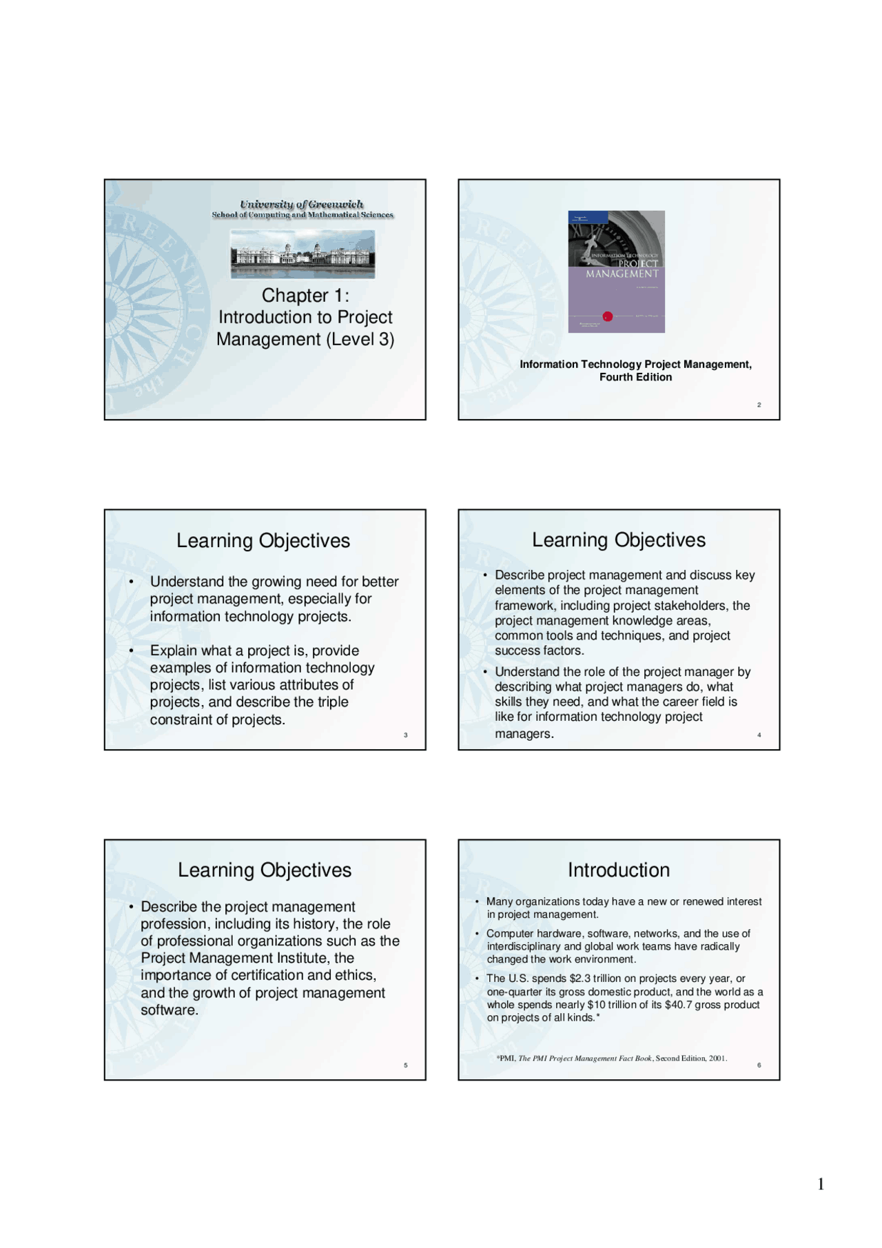 It Project And Quality Management Lecture 1 Introduction To Project