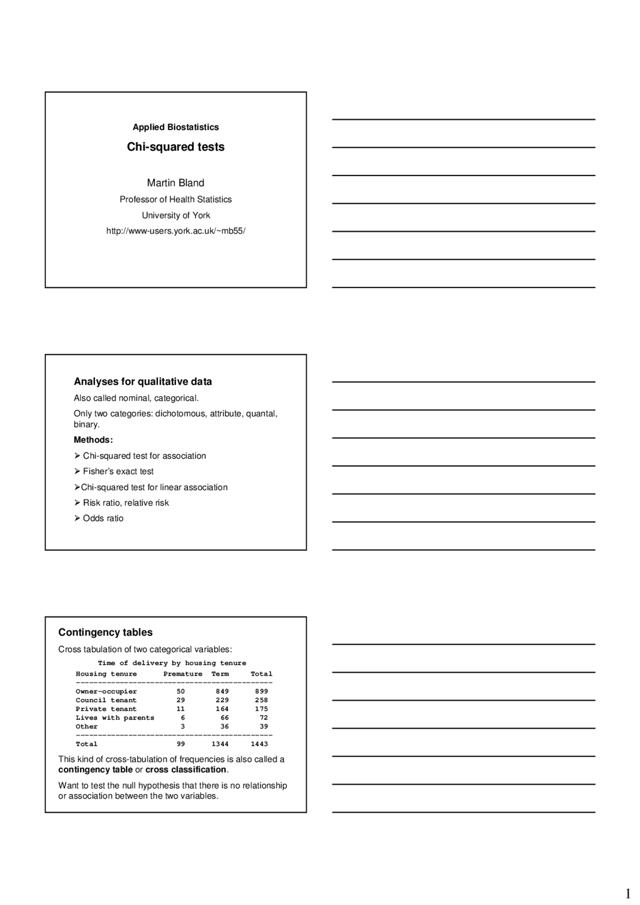 Applied Biostatistics Lecture Notes Mathematics 17 Docsity