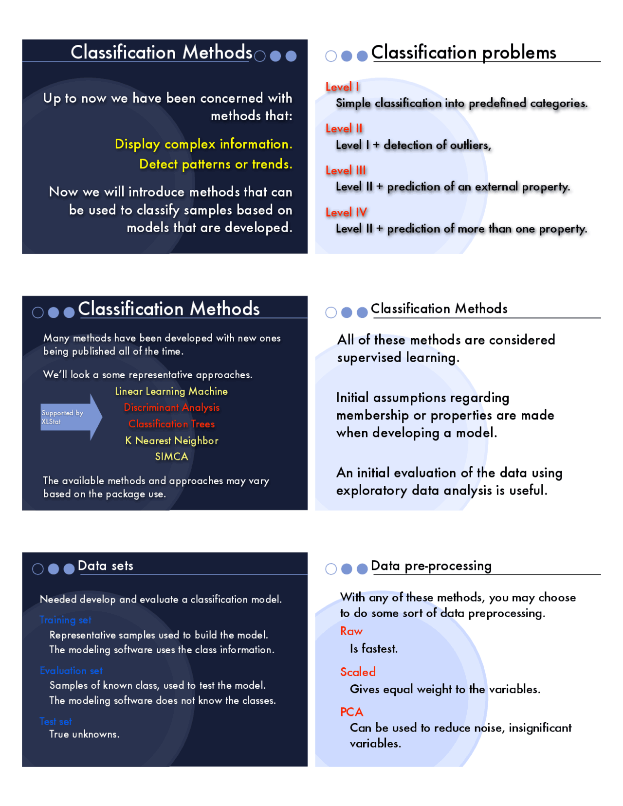 Chemometric Classification Lecture Notes Physics Docsity