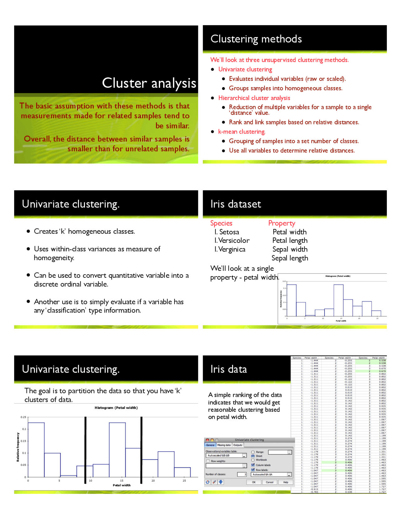 Chemometric Cluster Analysis Lecture Notes Physics Docsity