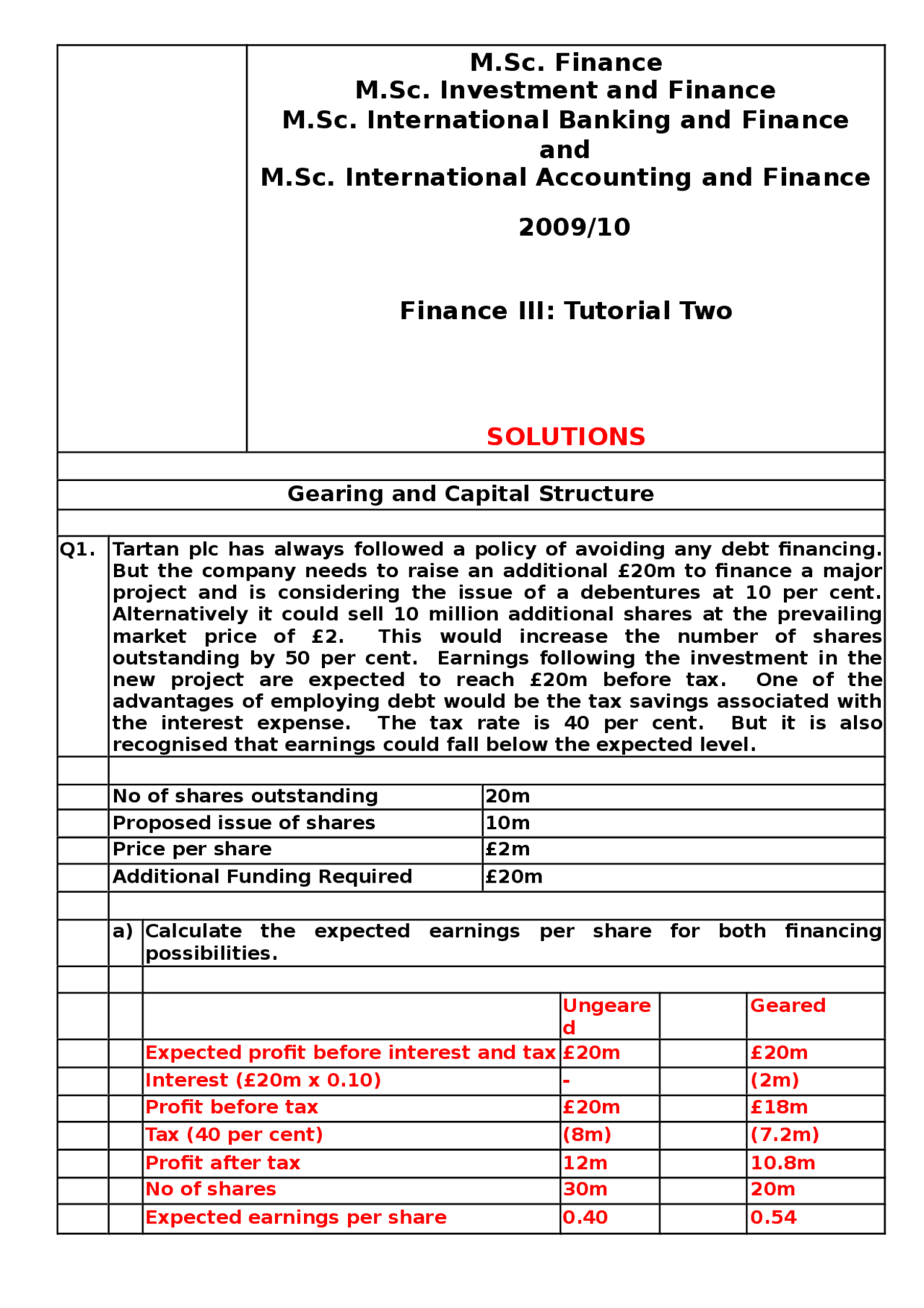 Finance Tutorial Solution Gearing And Capital Structure Dick