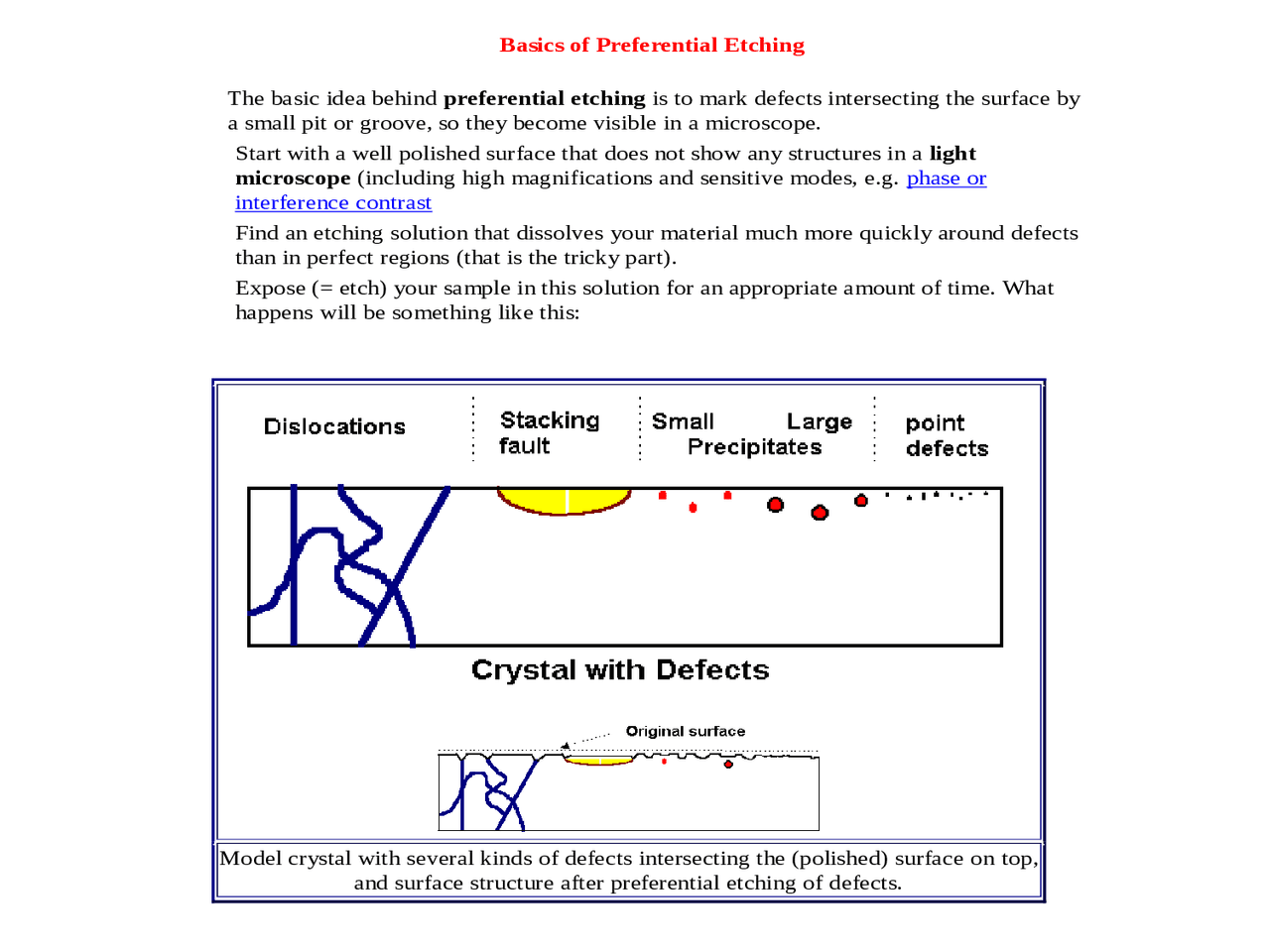 ElectronicMaterials - Lecture - Defects | Lecture notes Engineering ...