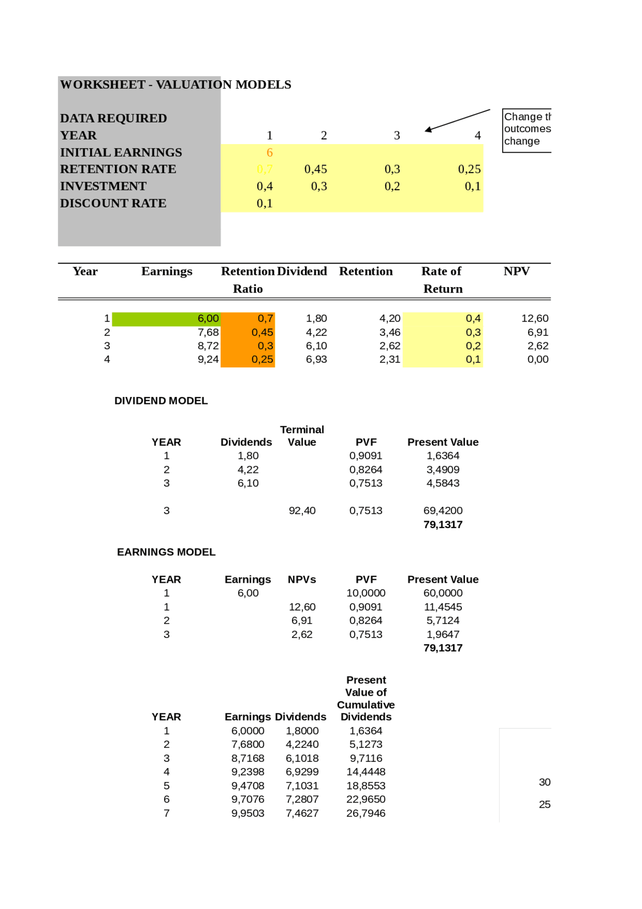 Finance Valuation Model Lecture Docsity