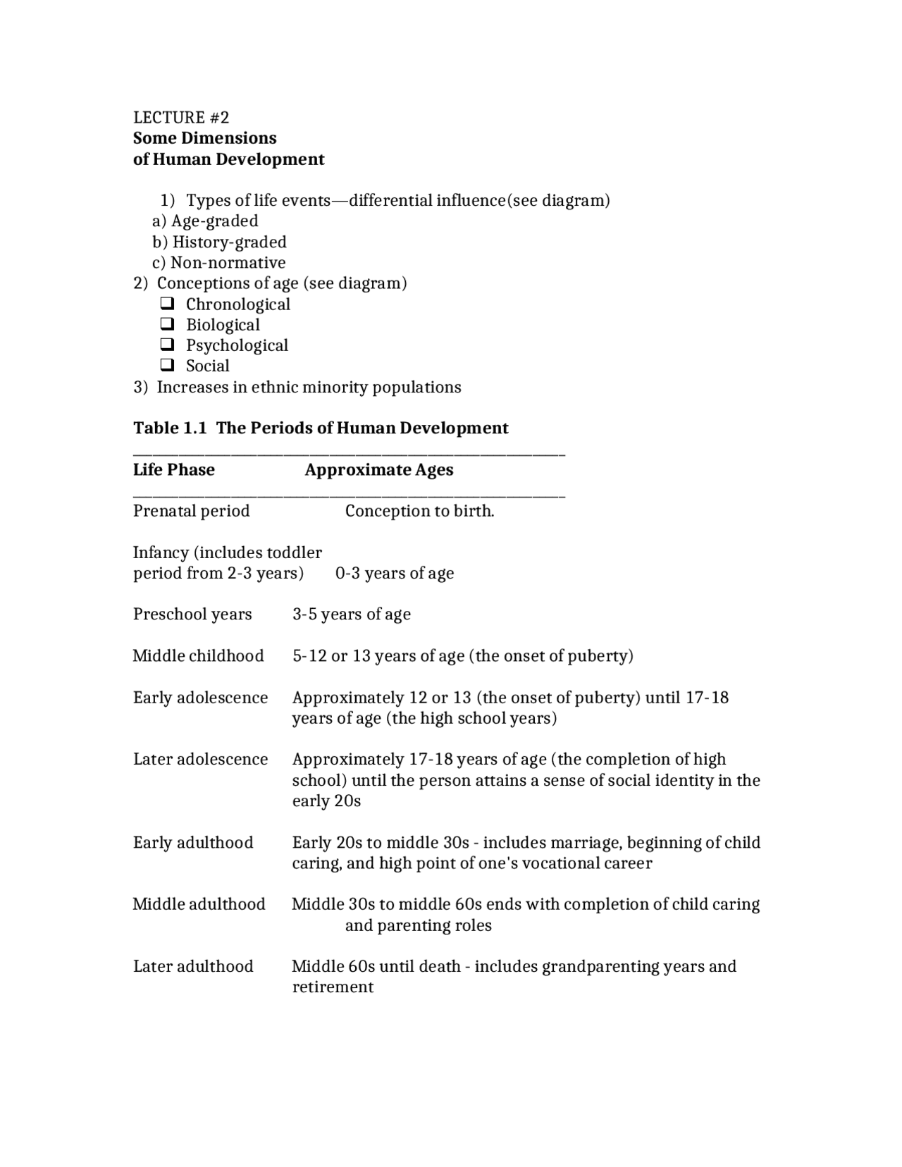 Some Dimensions Of Human Development Lecture Notes Ec 202 Docsity