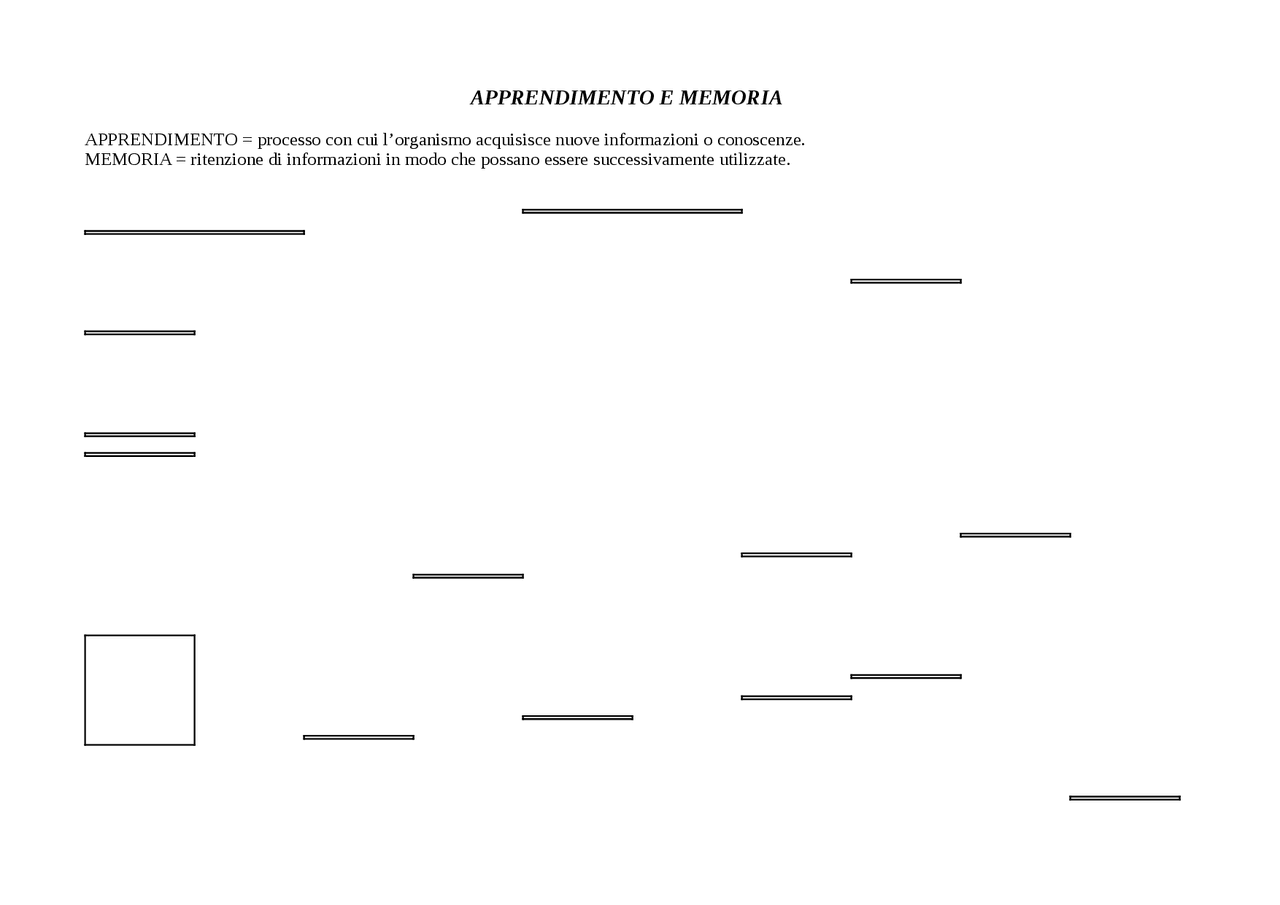 Apprendimento E Memoria Docsity