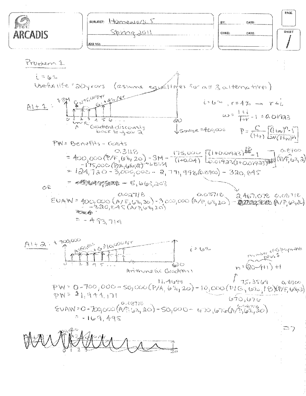 Homework 5 Solutions Civil Engineering System Cee 3000 Docsity