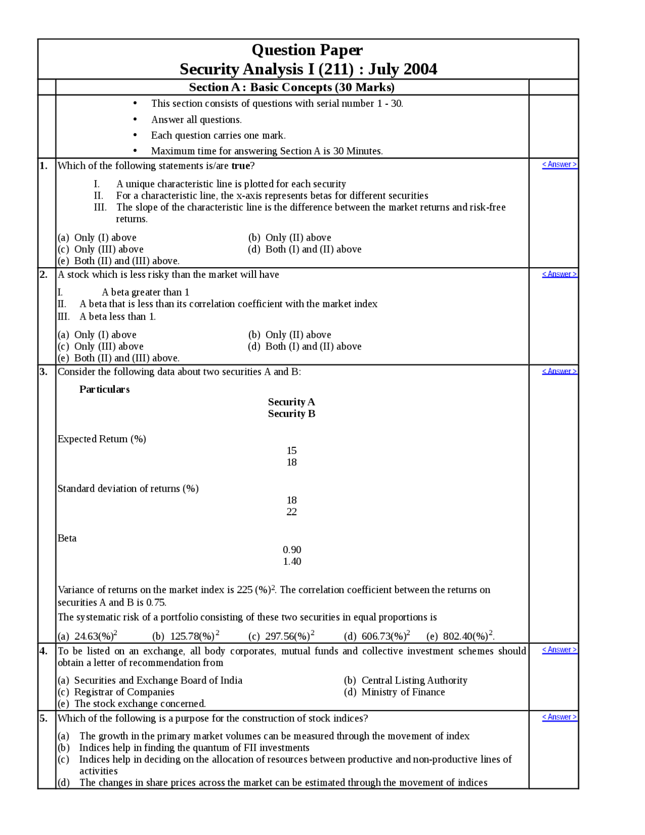 Test Paper - Security Analysis - I - Institute of Chartered Financial ...
