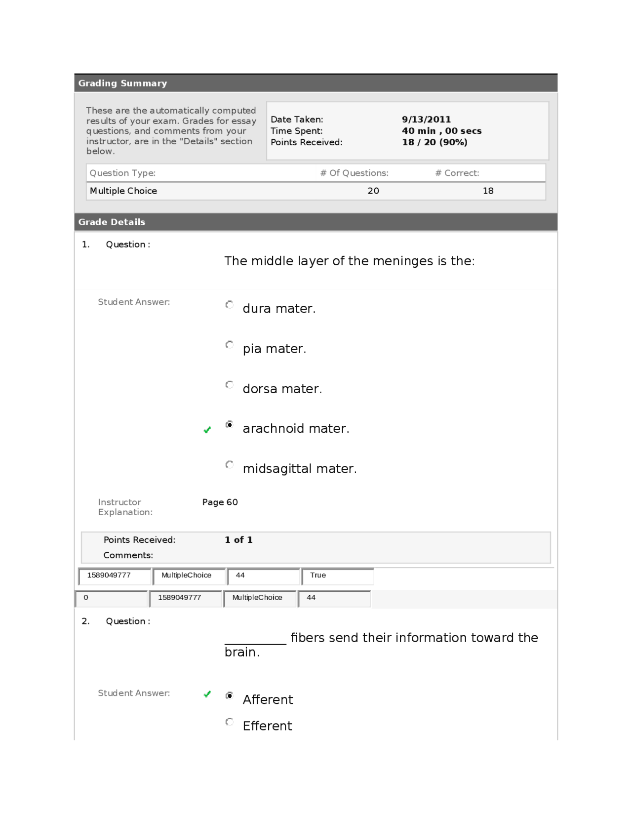 Quiz 3 With Solution For Biological Psychology I Psy 310 Docsity