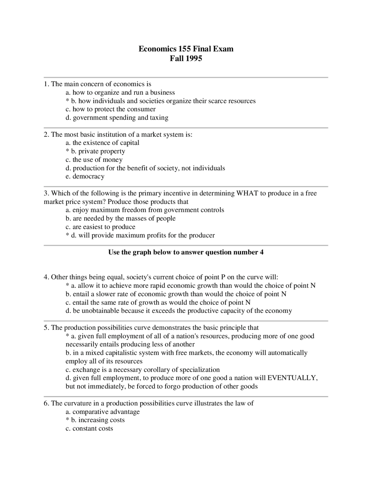 Principles Of Macroeconomics Fall 1995 Exam Economics Docsity