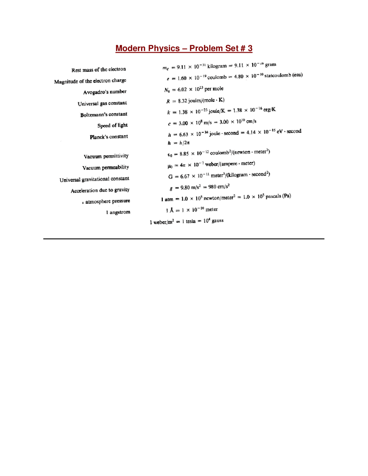 Modern Physics - ProblemSet 3 - Physics - Docsity