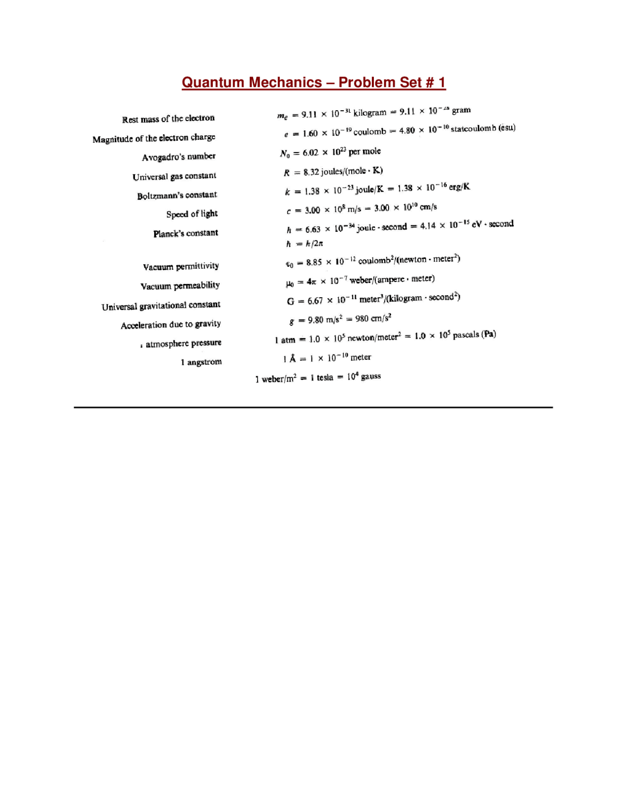 Quantum Mechanics - ProblemSet 1 - Physics - Docsity