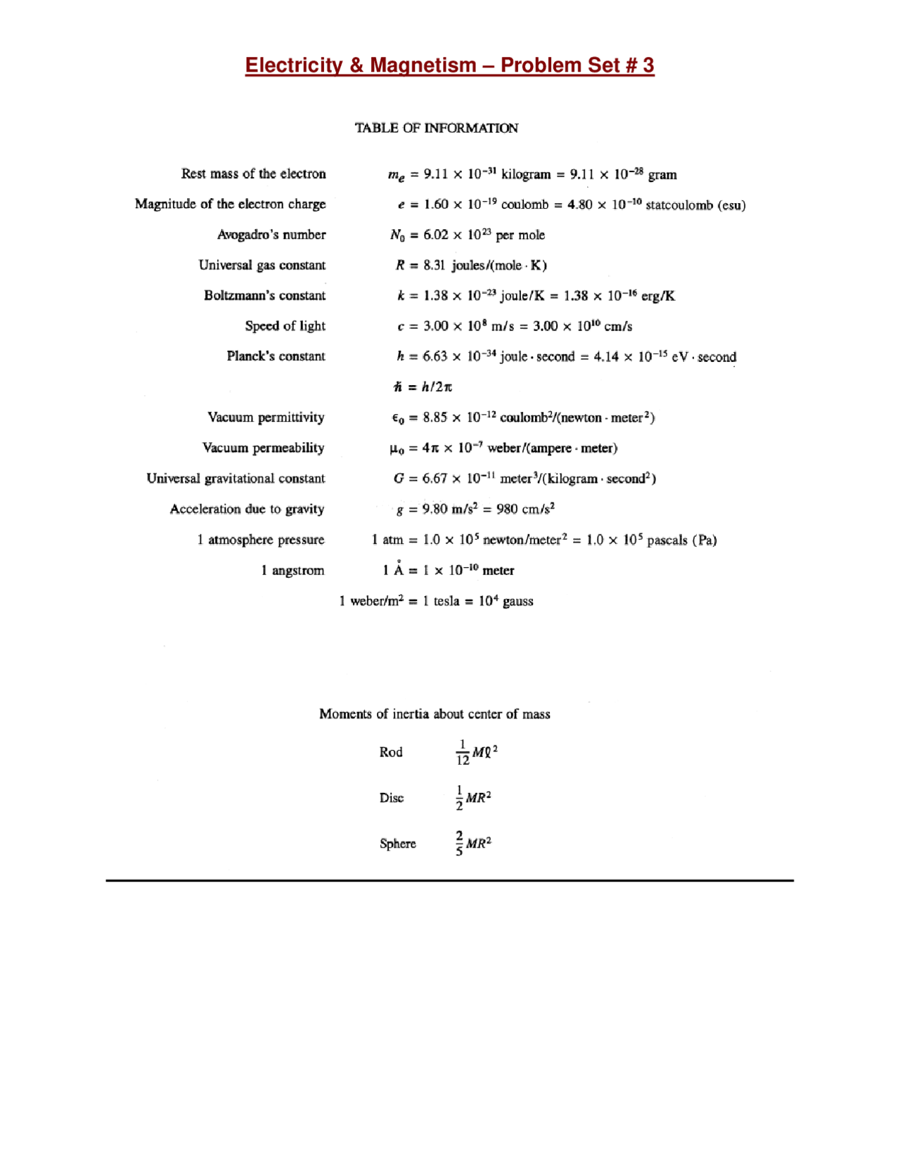 Electricity And Magnetism Problemset 3 Physics Docsity