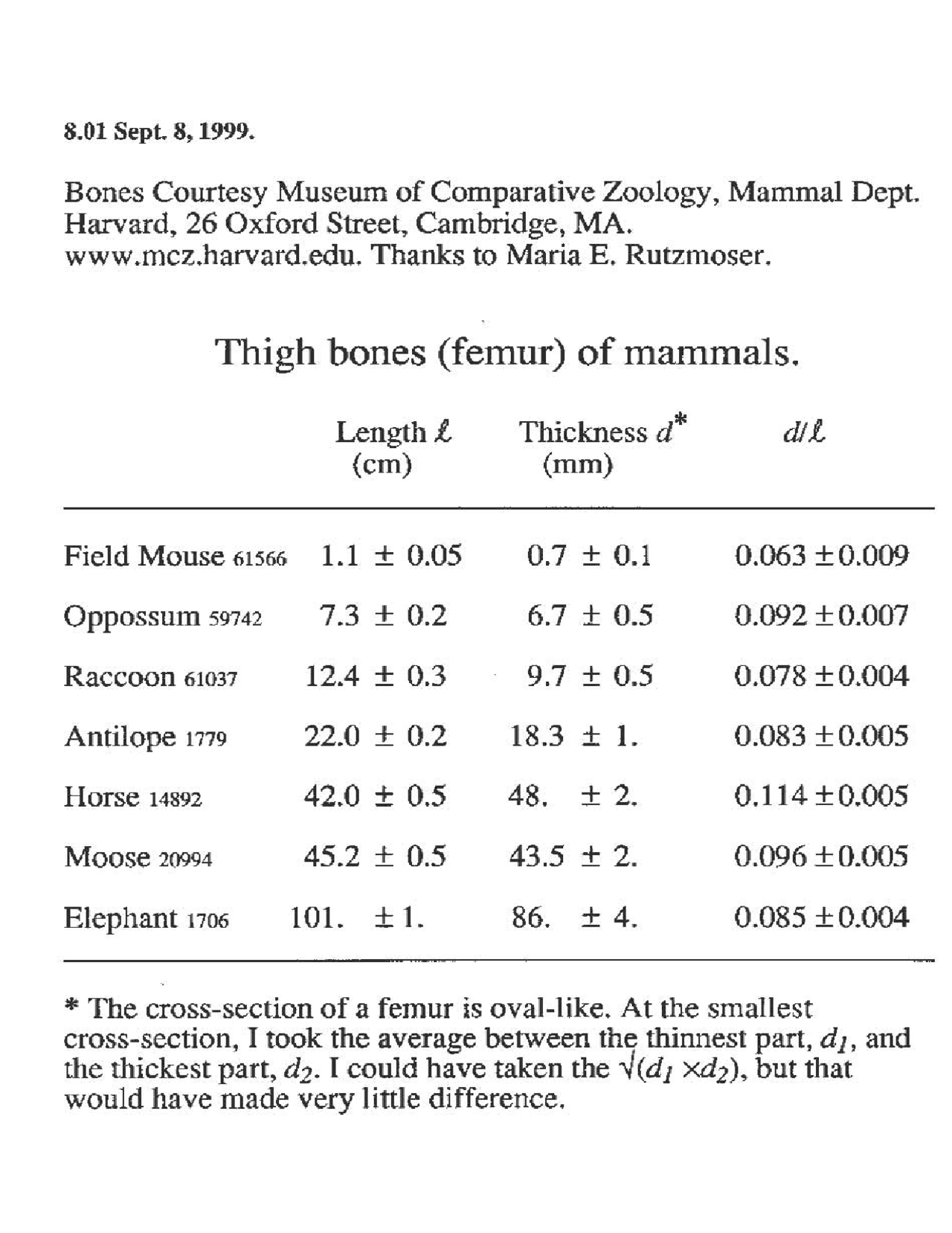 Classical Mechanics - Supplement 17 - Physics - Docsity