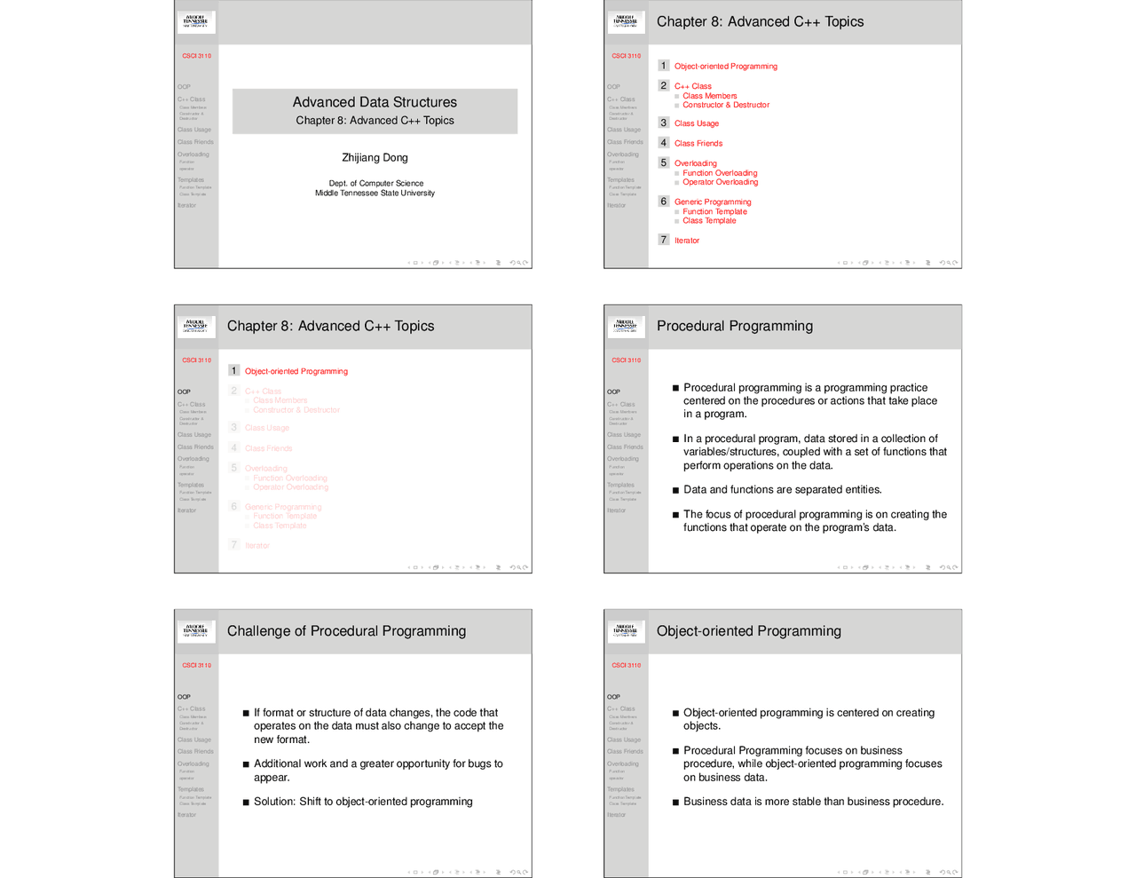 Algorithms And Data Structures Csci 3110 Docsity