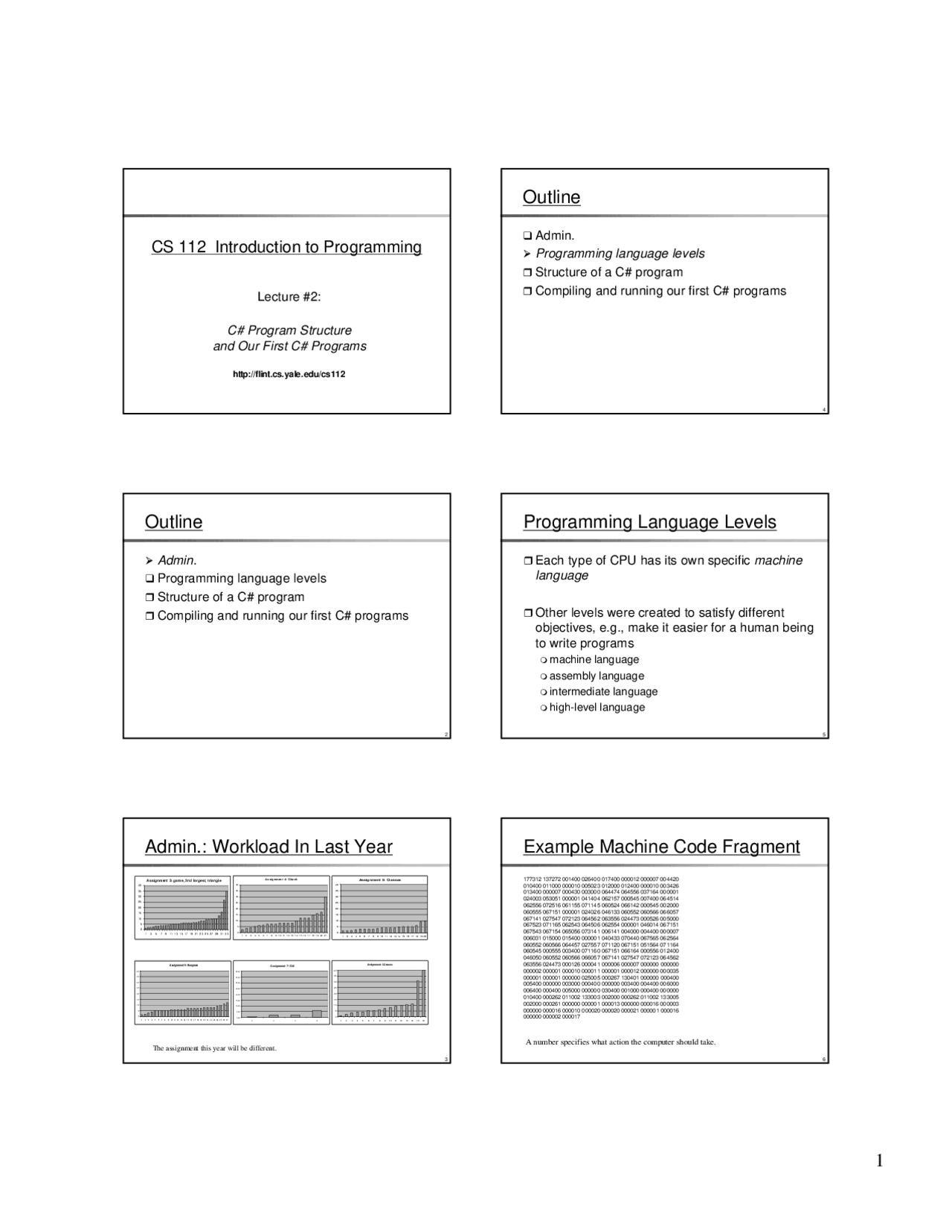 Introduction To Programming 2, Lecture Slide - Computer Science - Docsity