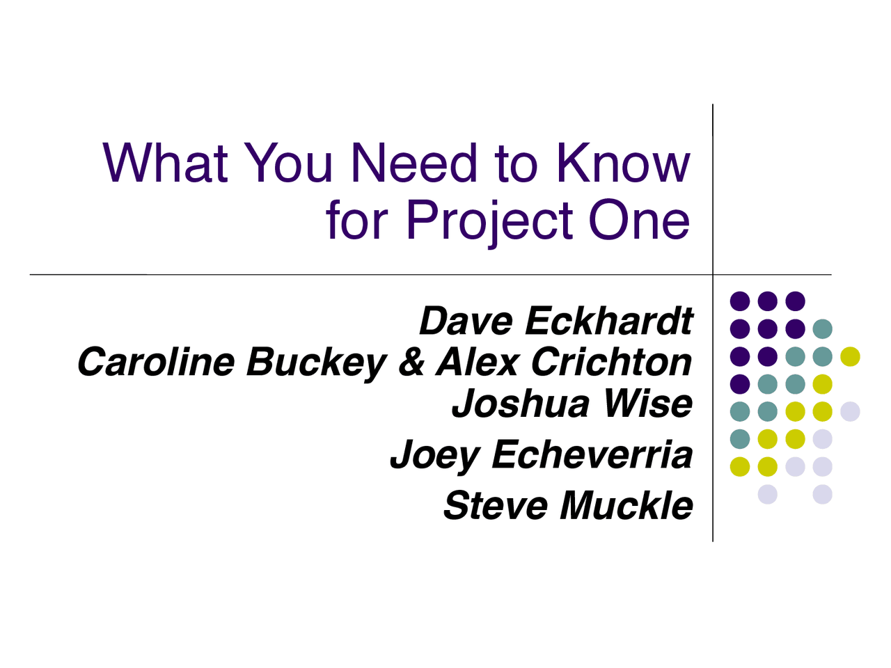 What You Need To Know For Project, Lecture Slide - Computer Science ...