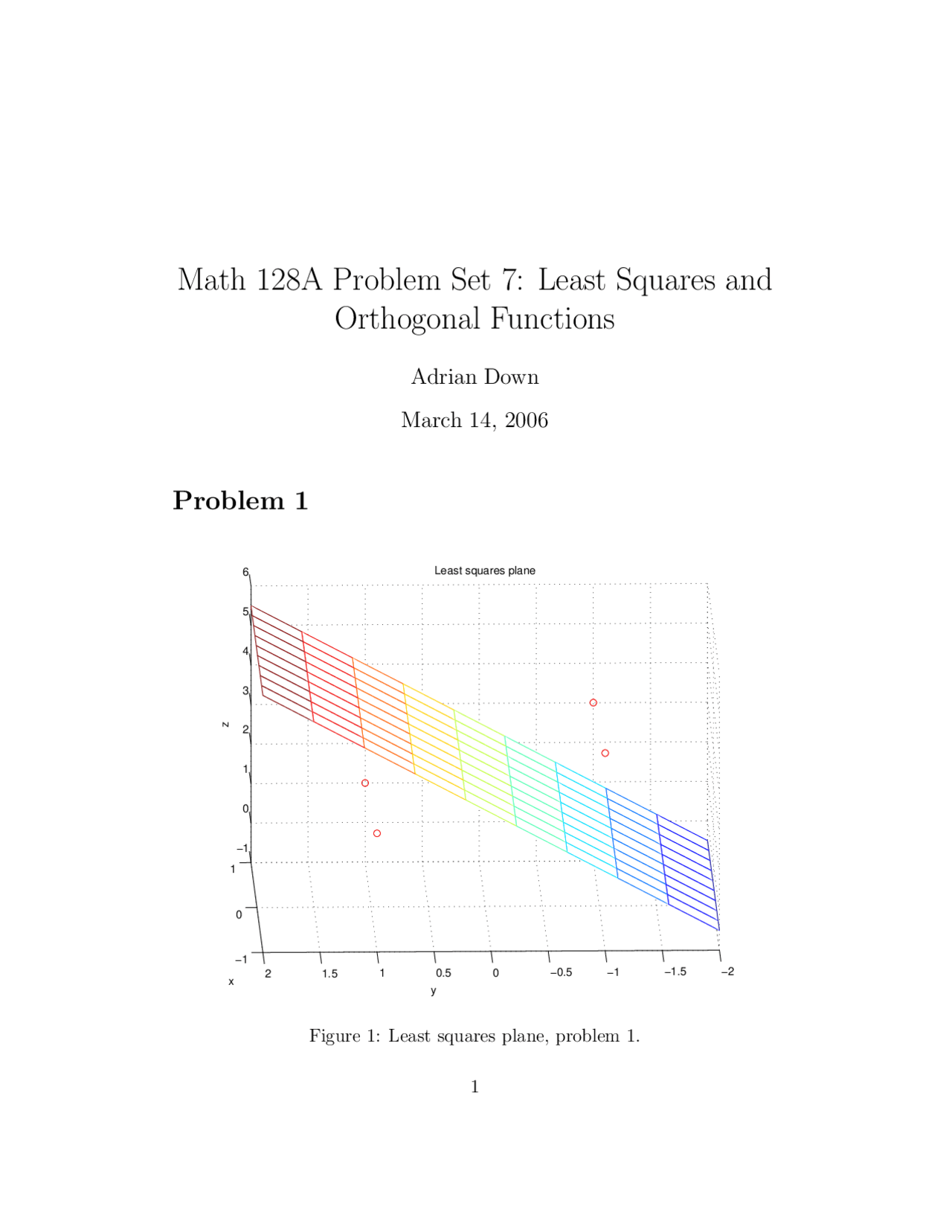 Least Square And Orthogonal Functions Lecture Notes Mathematics
