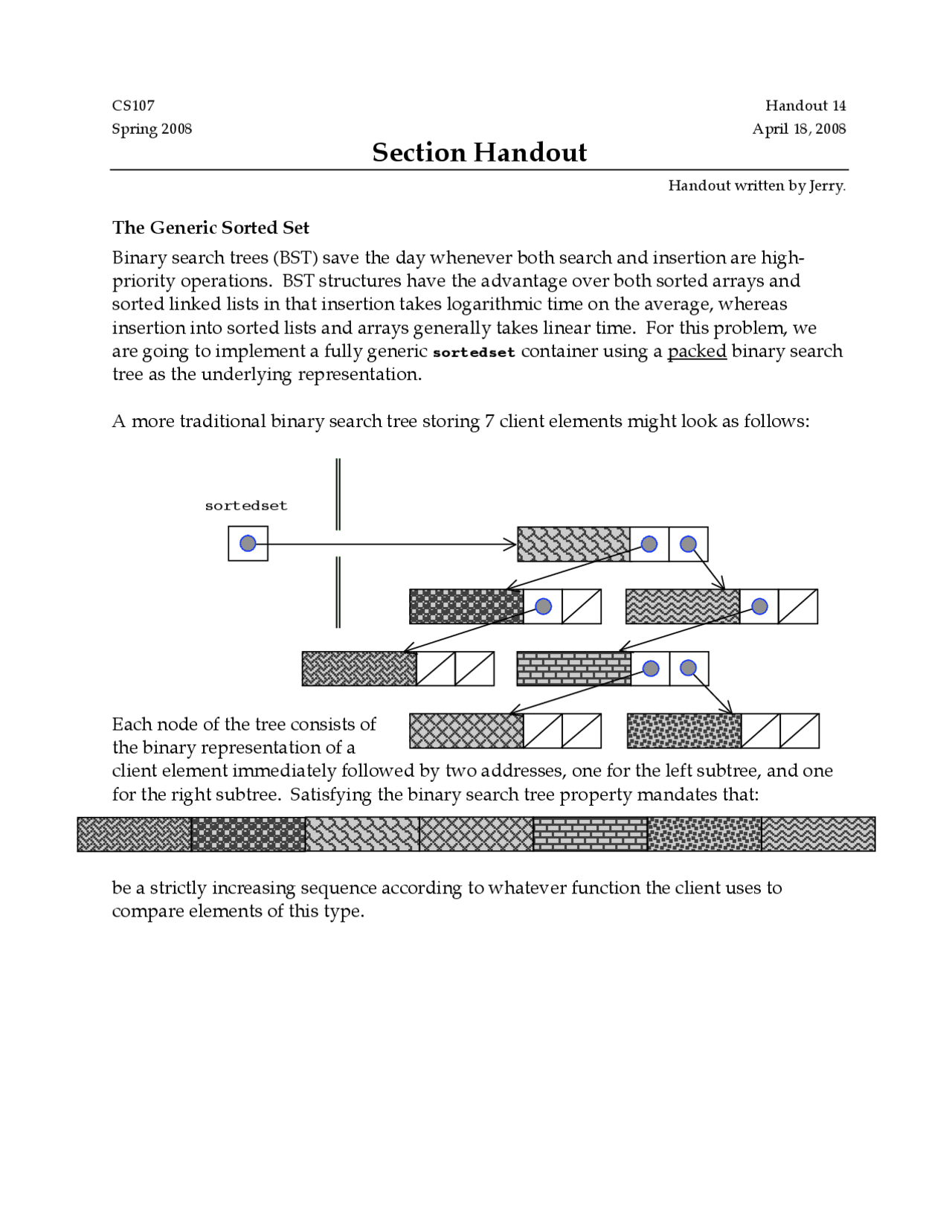 Section Handout: The Generic Sorted Set - Programming Paradigms - 14 - Docsity