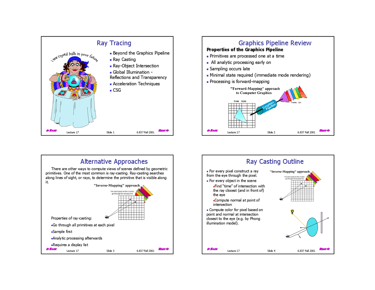 Ray Tracing Lecture Notes Animation Docsity
