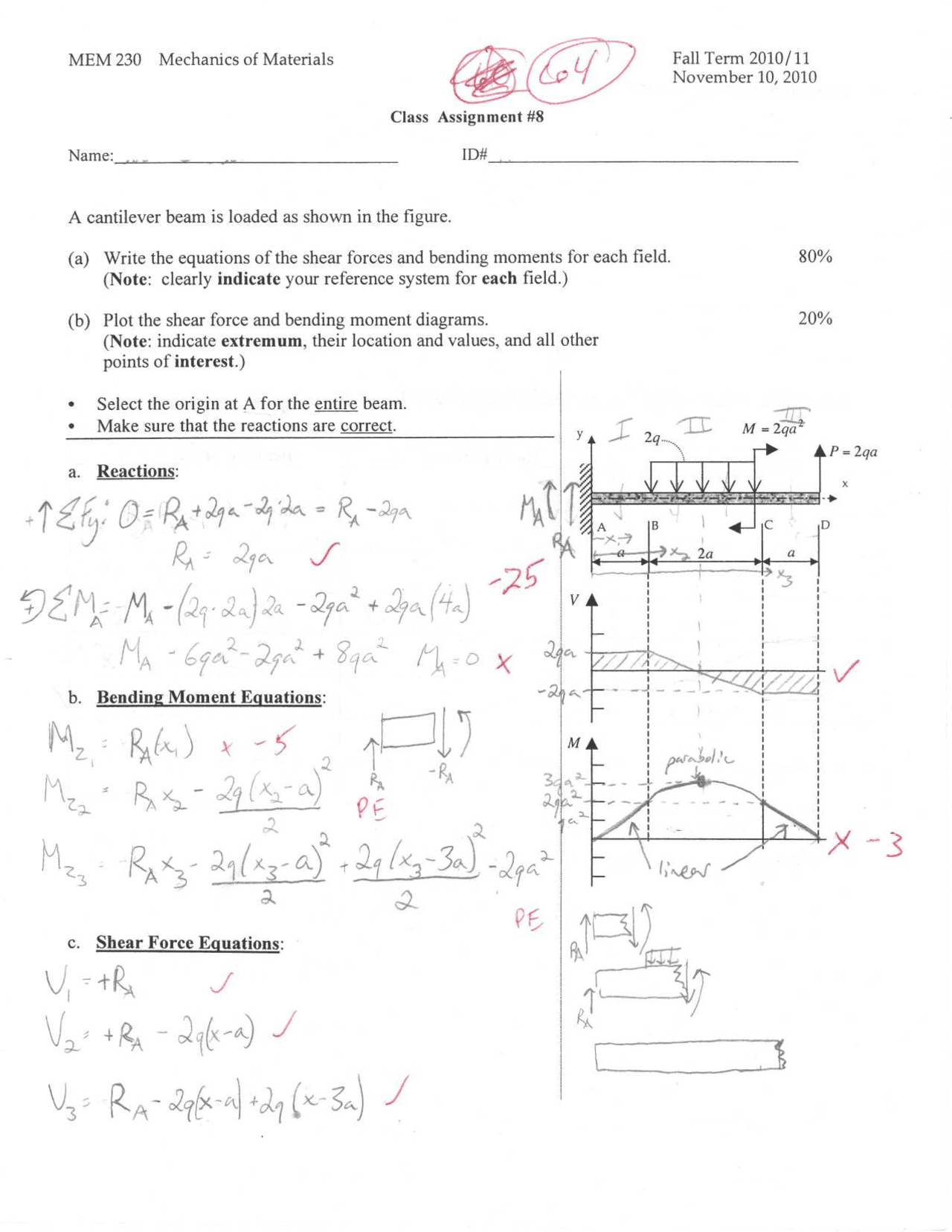 Class Assignment - Shear Force - Mechanics of Materials I | MEM 230 ...