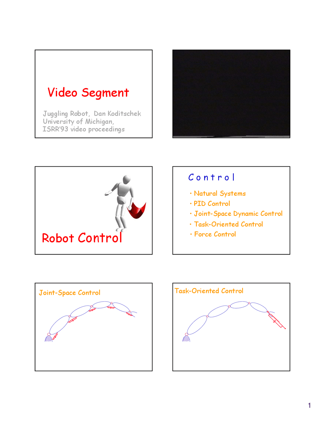Robot Control Handouts Introduction To Robotics 8 Docsity