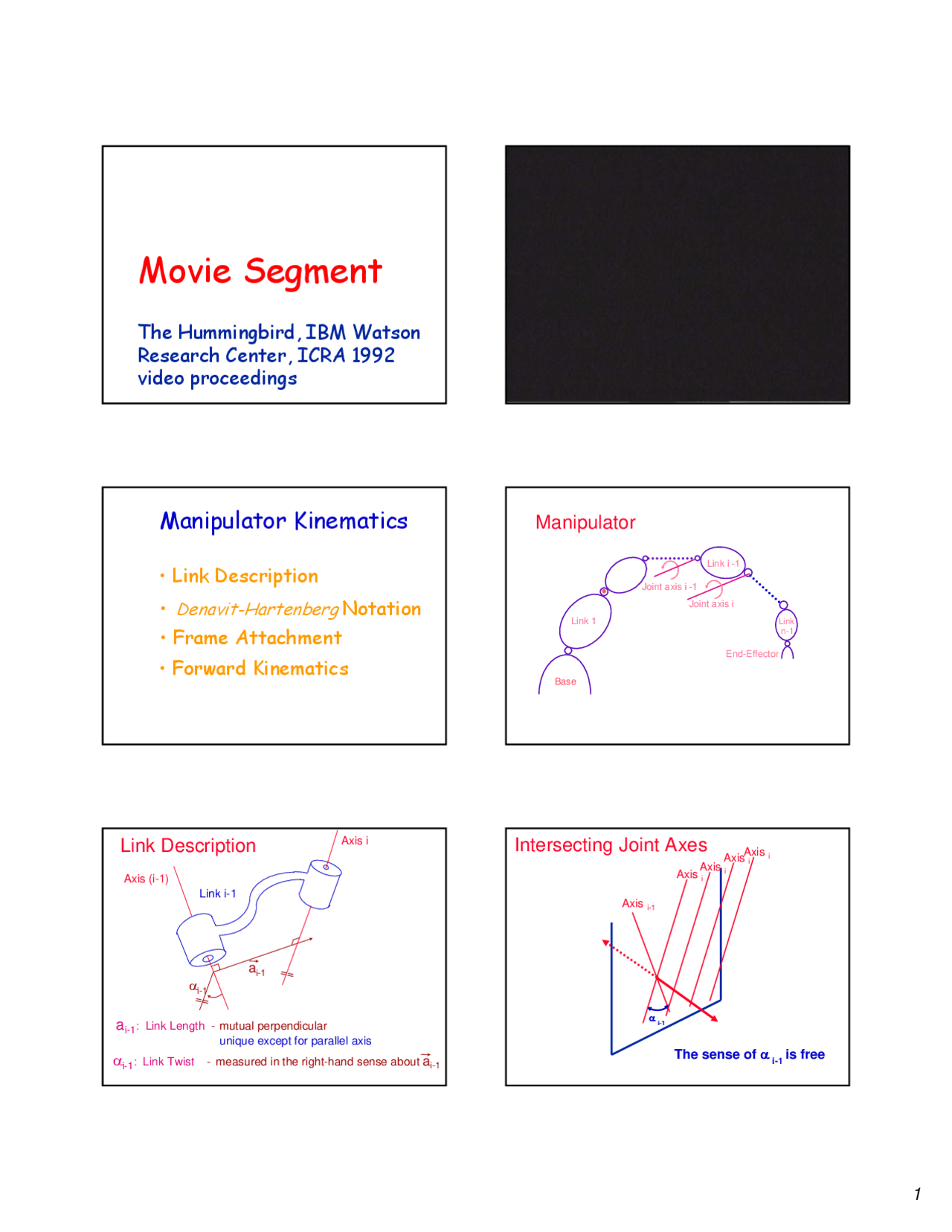 Kinematics 2 Movie Segment Handouts Introduction To Robotics 3 Docsity 3683