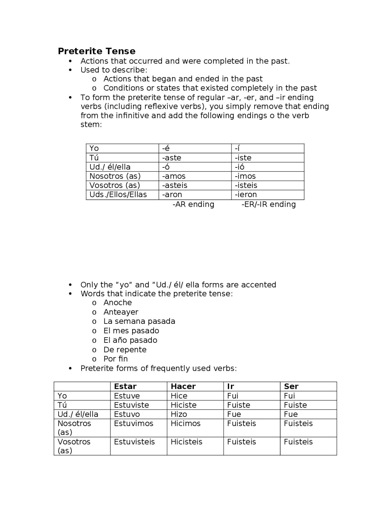 Preterite Tense and Imperfect Tense - Beginning Spanish II | SPAN 102 ...