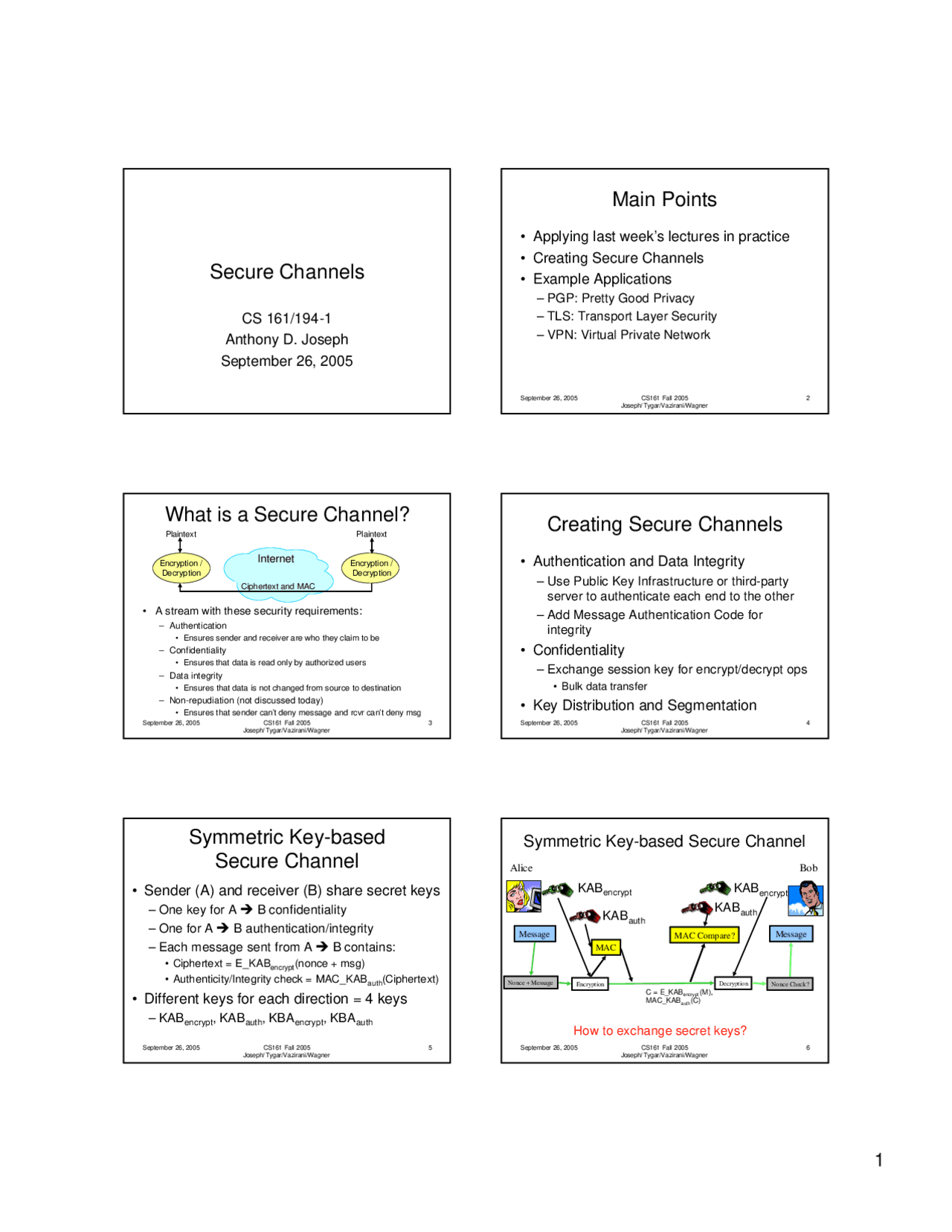 Computer Security Secure Channels, Lecture Slides - Computer Science - Docsity