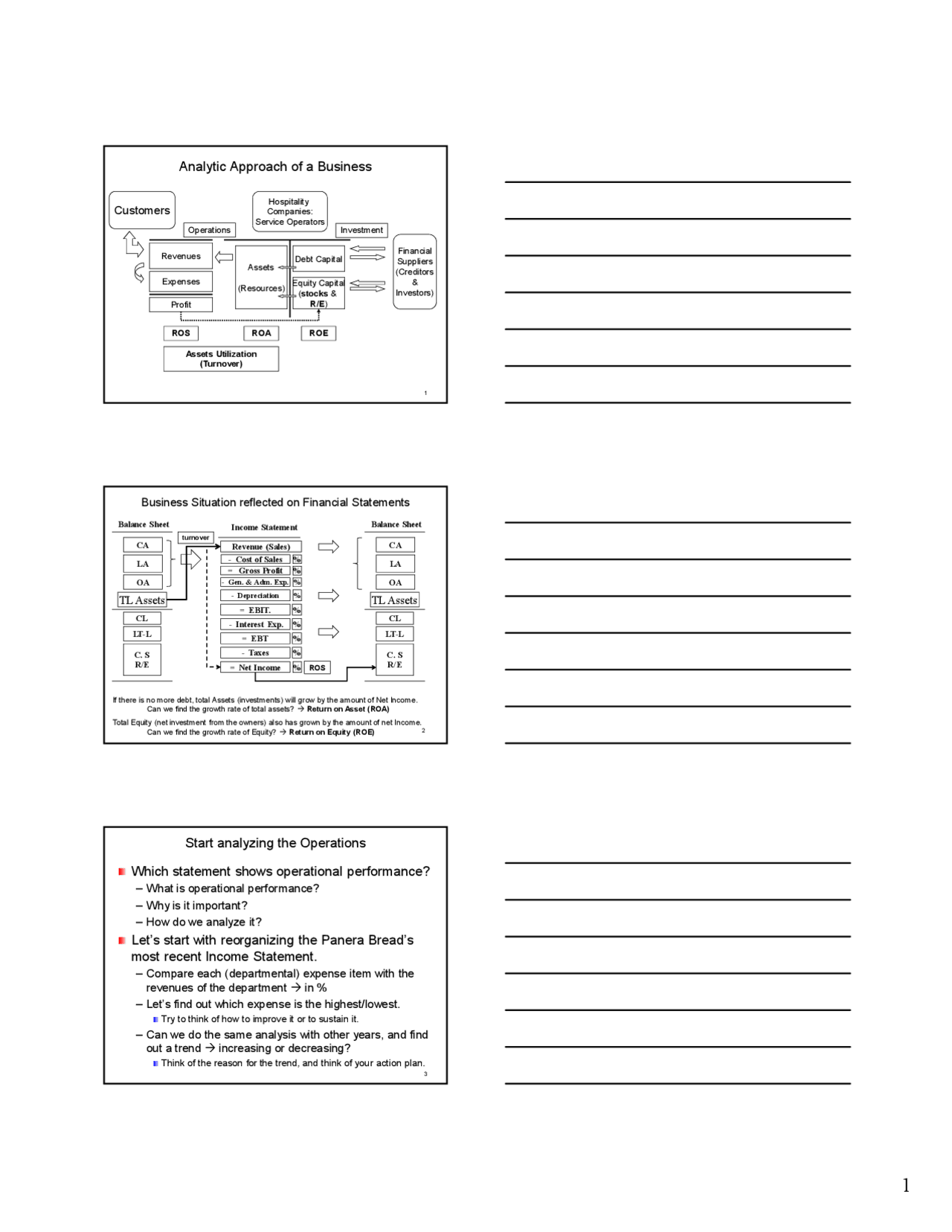 Analytic Approach Of A Business Lecture Slides Hft 3431 Docsity