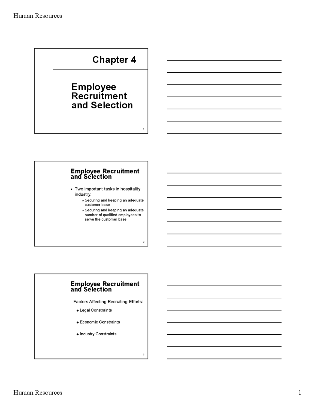 Employee Recruitment And Selection Lecture Slides Hft 2220 Docsity