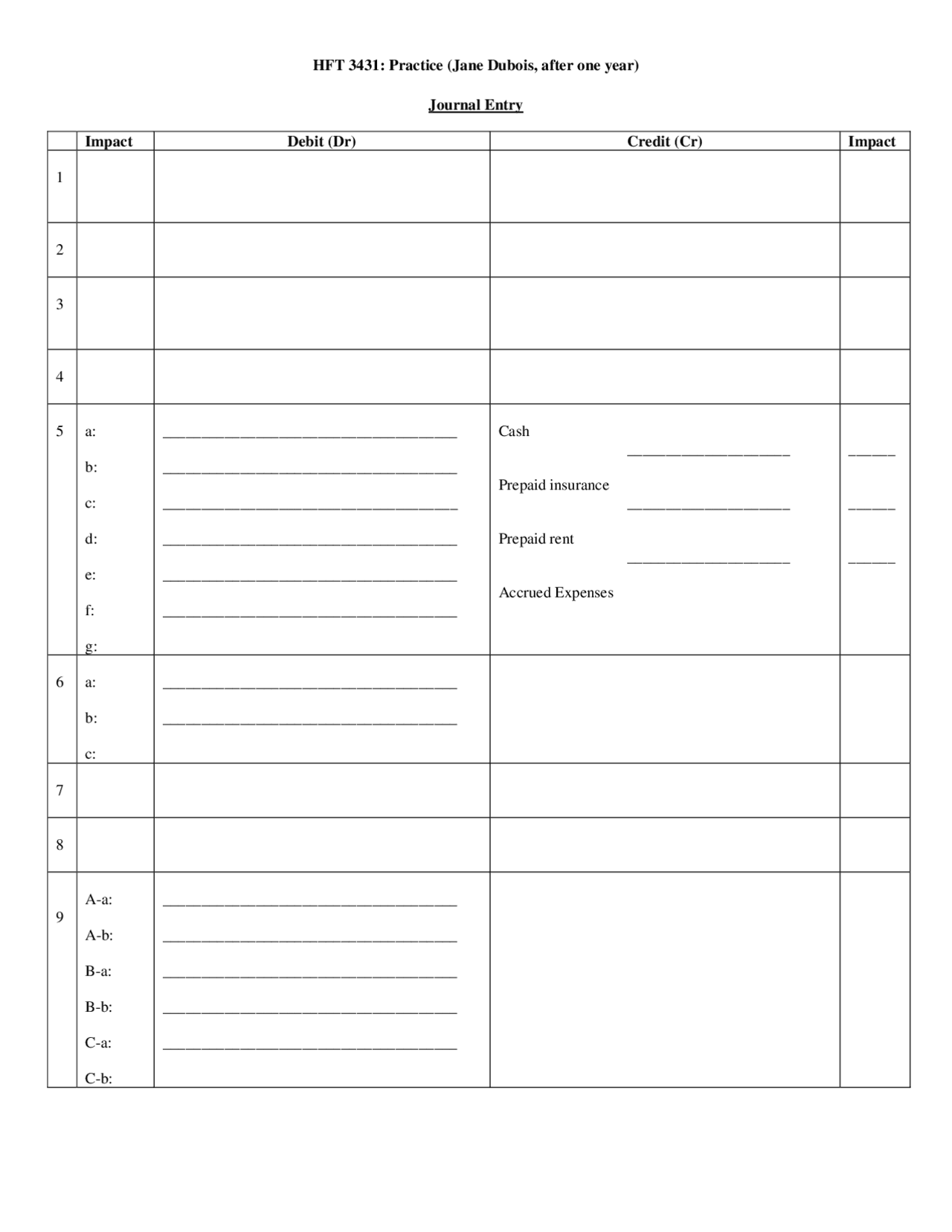 Journal Entry Form - Hospitality Industry Managerial Accounting | HFT ...