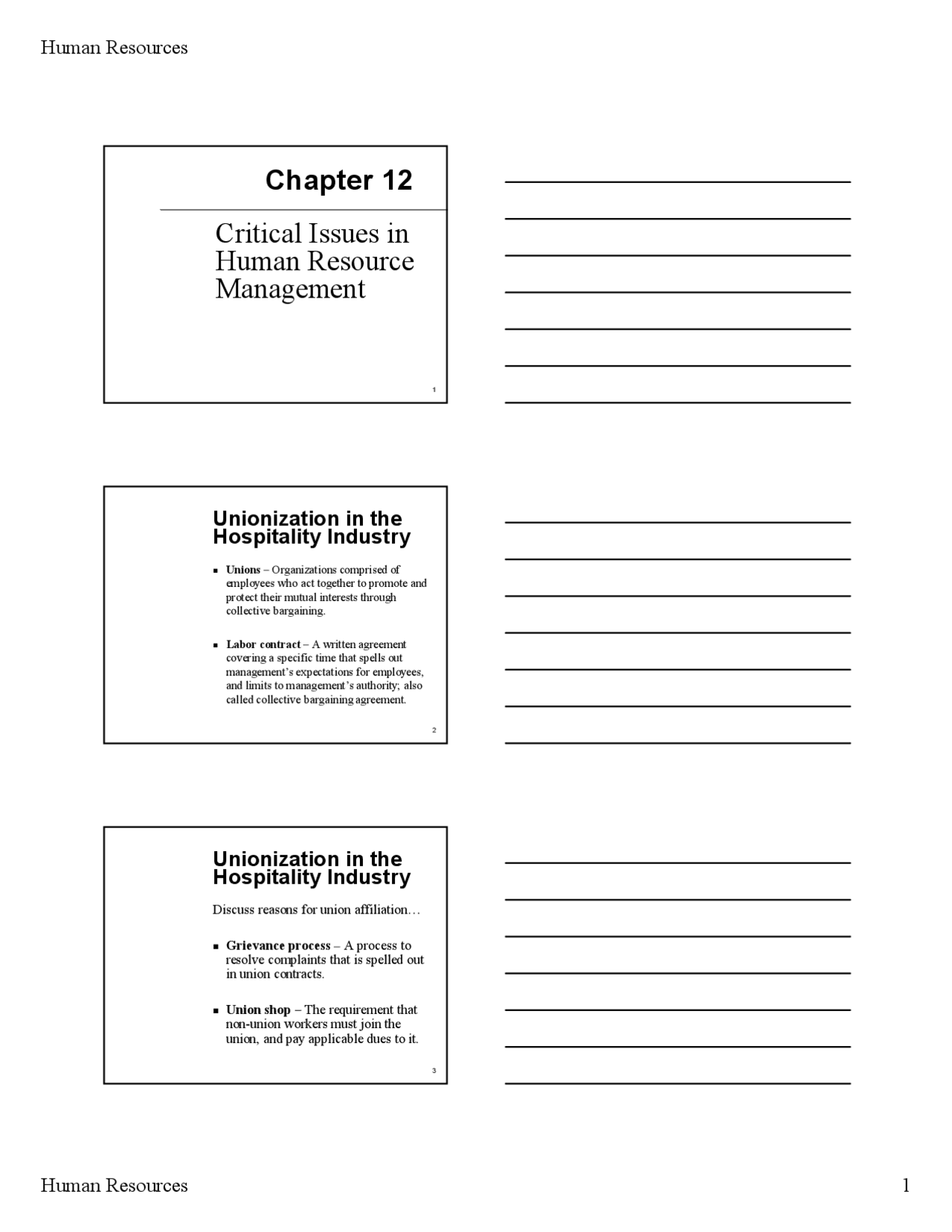 Critical Issues In Human Resource Management Lecture Slides Hft